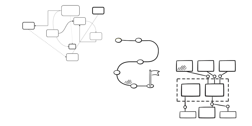 How we achieve shared understanding in technical diagrams