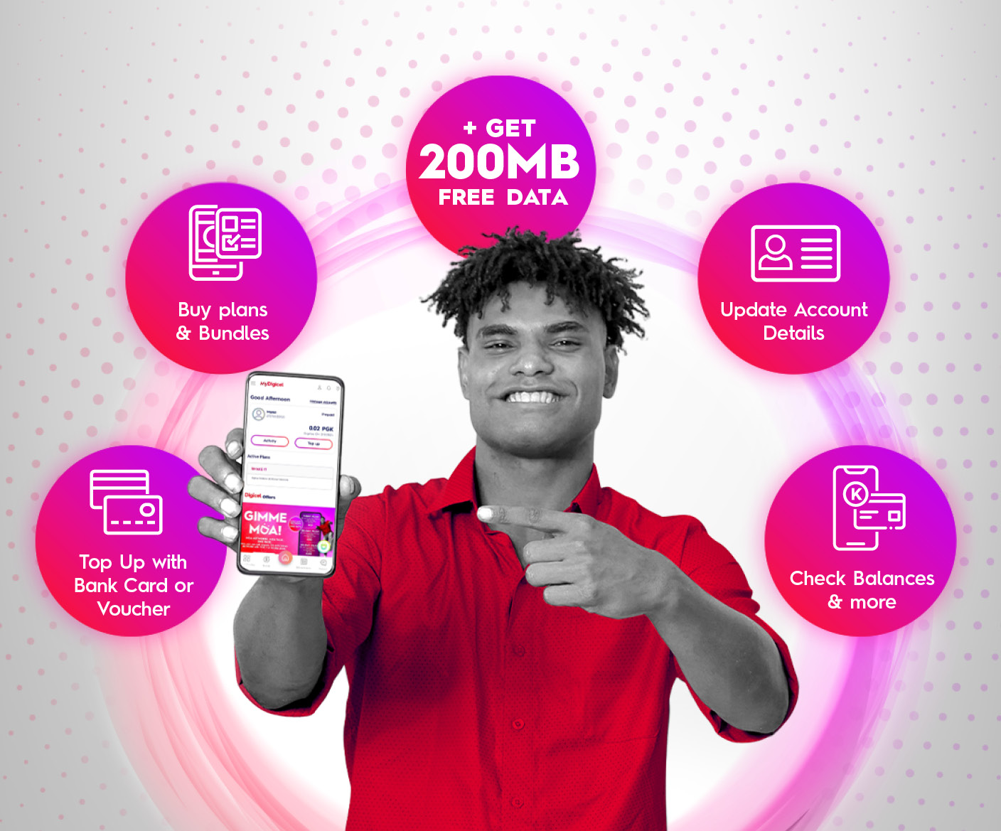 Digicel Logo Digicel Jamaica Details