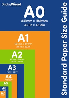 Standard Poster Sizes | UK Poster Size Guide