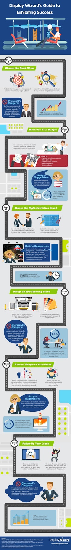 My First Trade Show: A Guide to Exhibiting Success