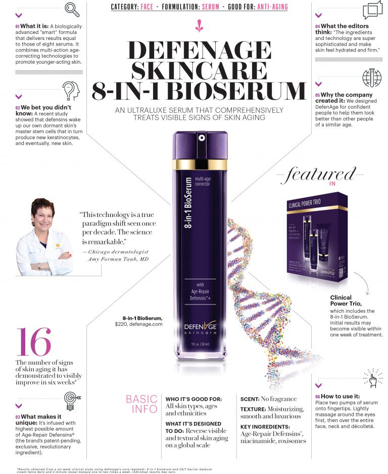 Why DefenAge Products are so Great | Spiegel, Jeffrey (drspiegel.com)