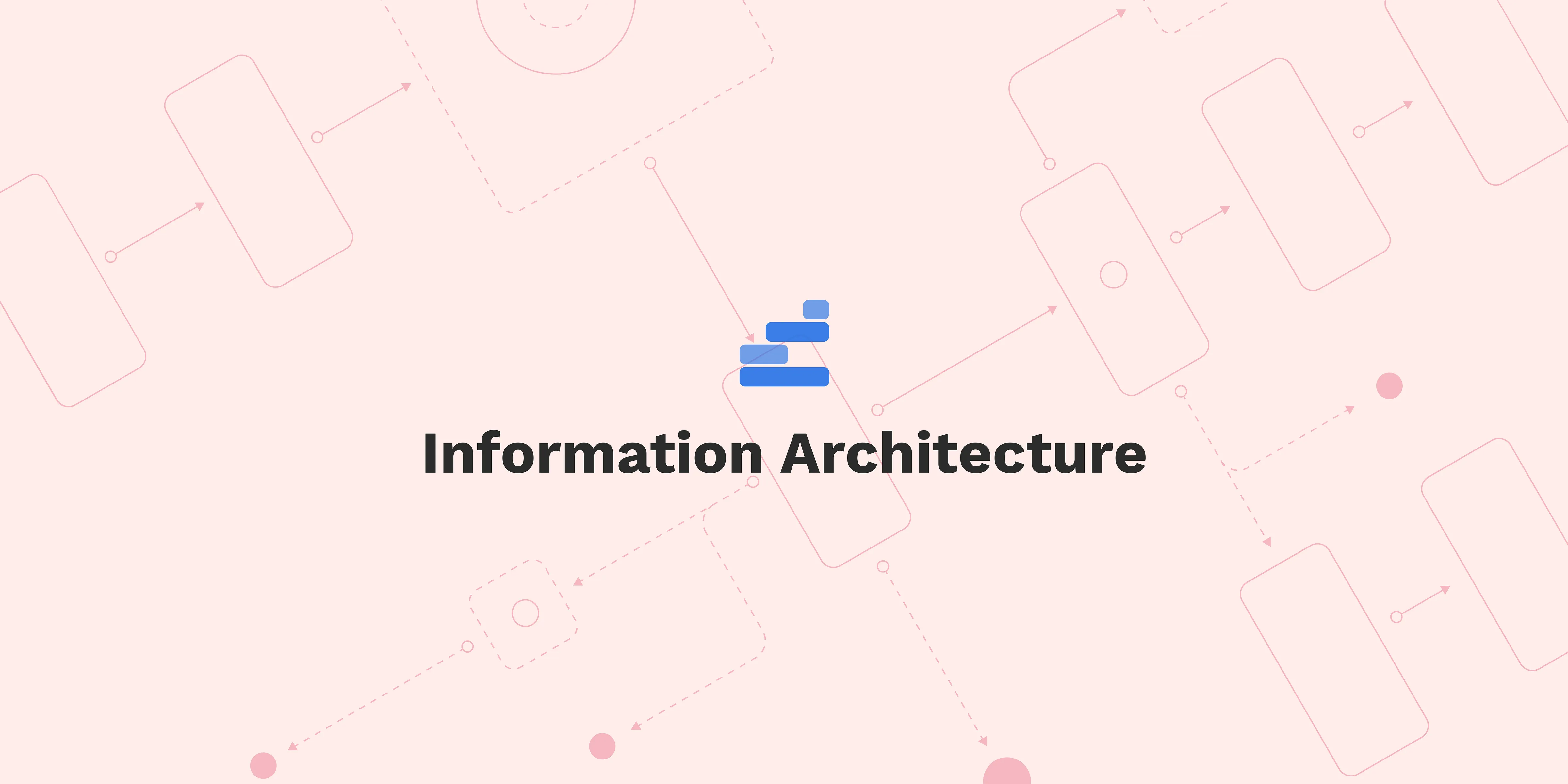 Information Architecture Matters: How to Organize Digital Spaces - Blog ...