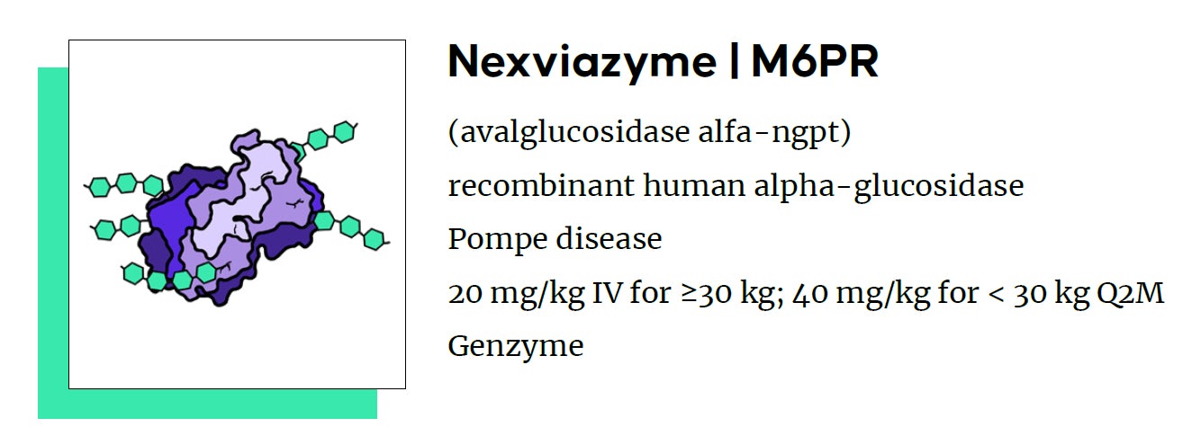 2021 Large Molecule Drug Approvals Review