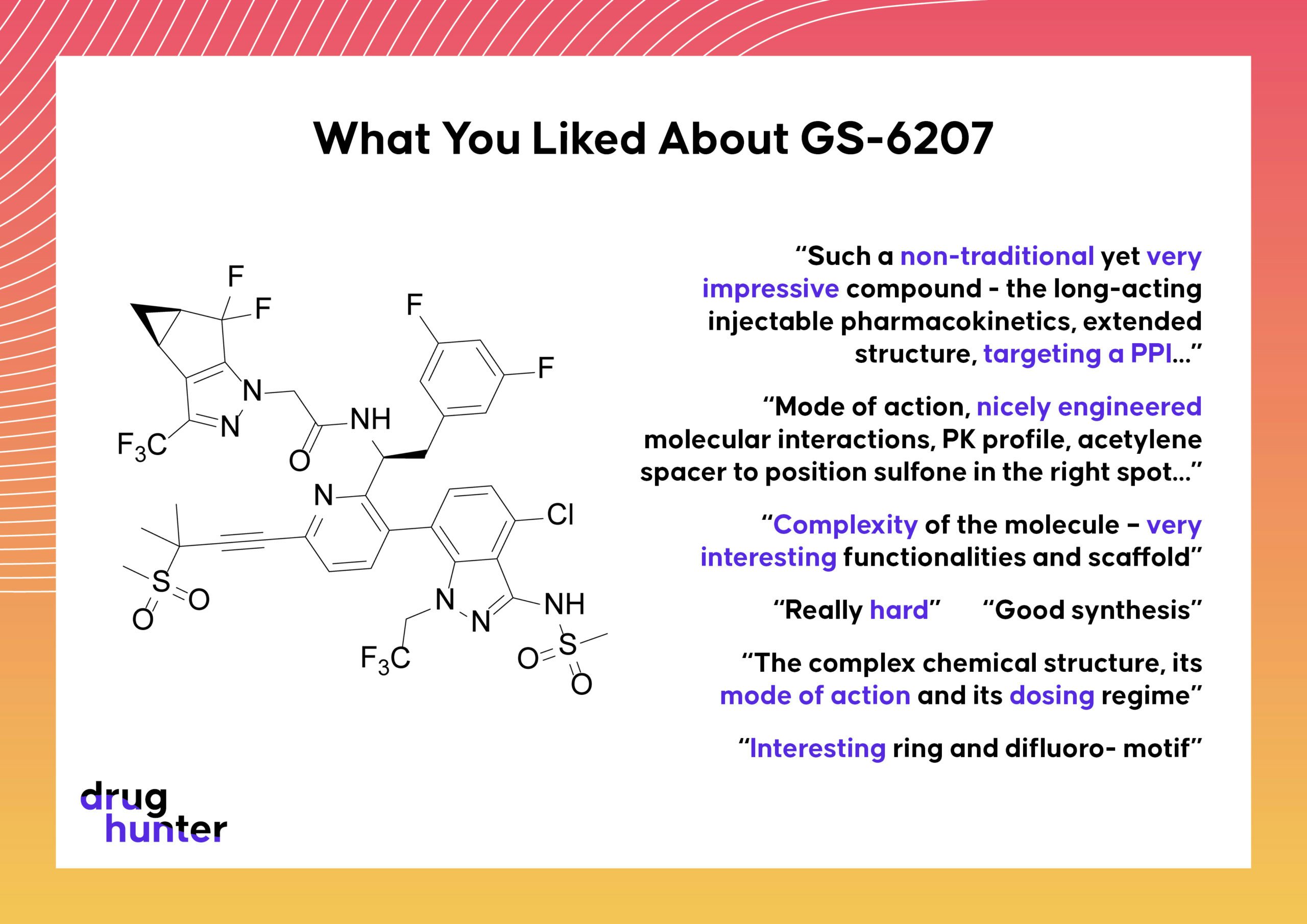 Lenacapavir: 2020 Small Molecule of the Year