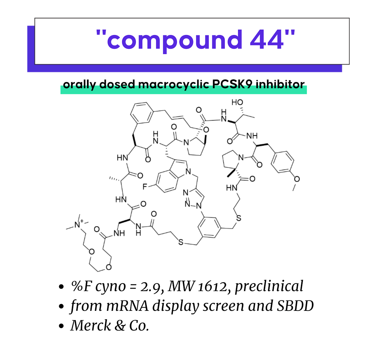 Why Merck's PCSK9 Inhibitors Are a Big Deal