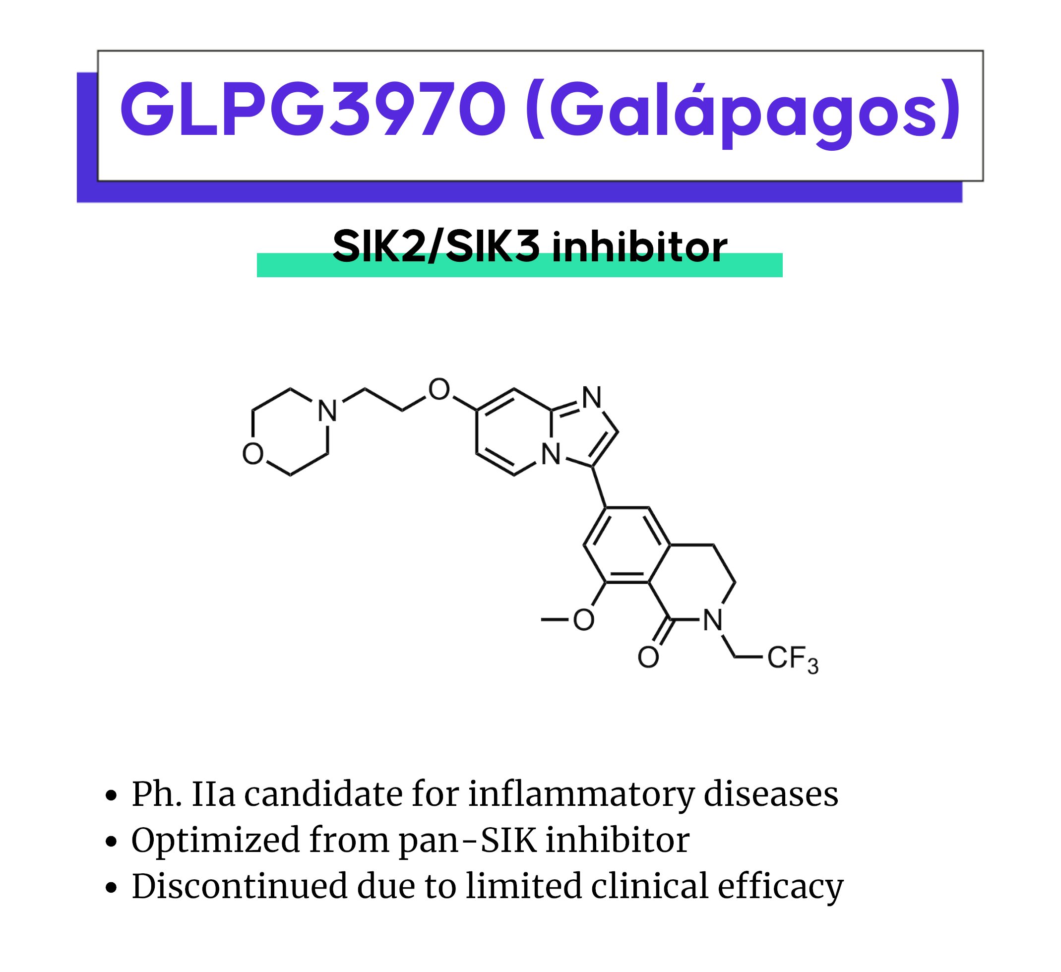 First Disclosures from ACS Chicago 2022