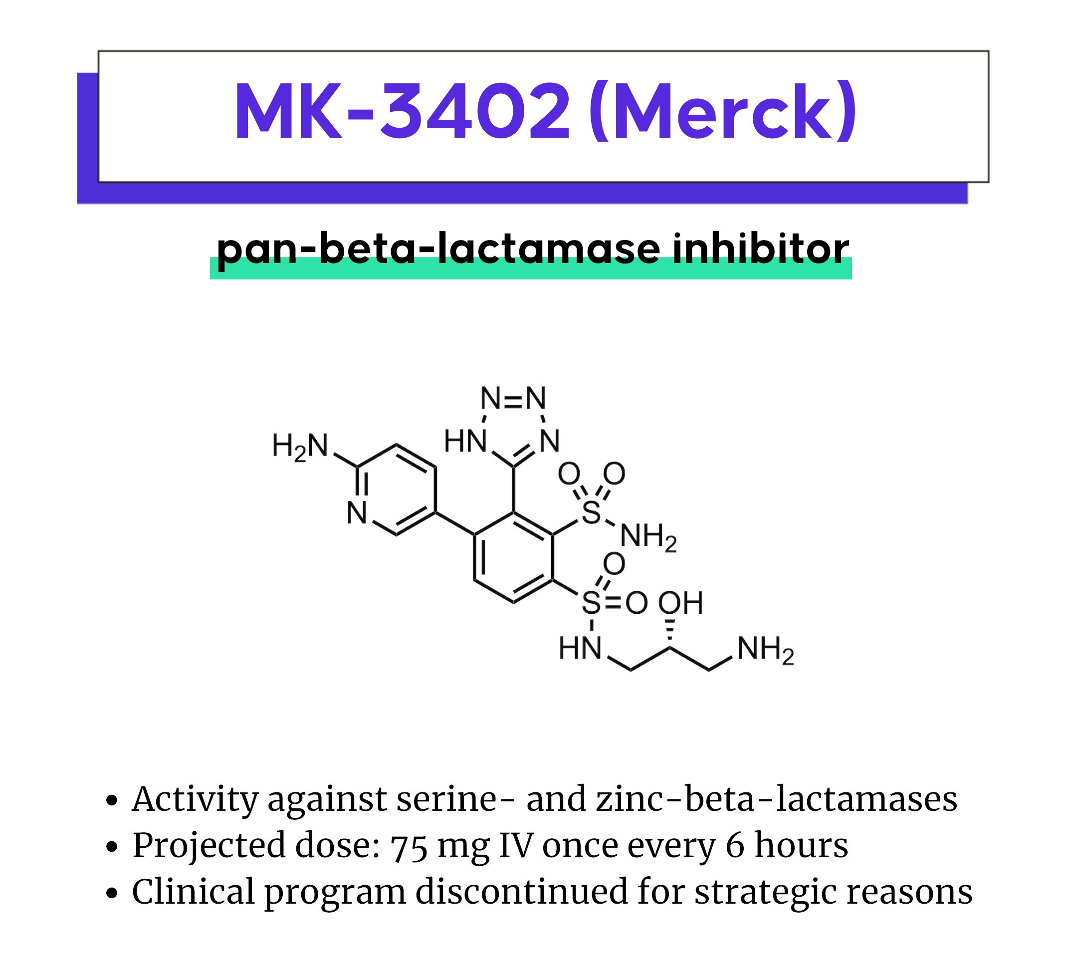 First Disclosures from ACS Chicago 2022