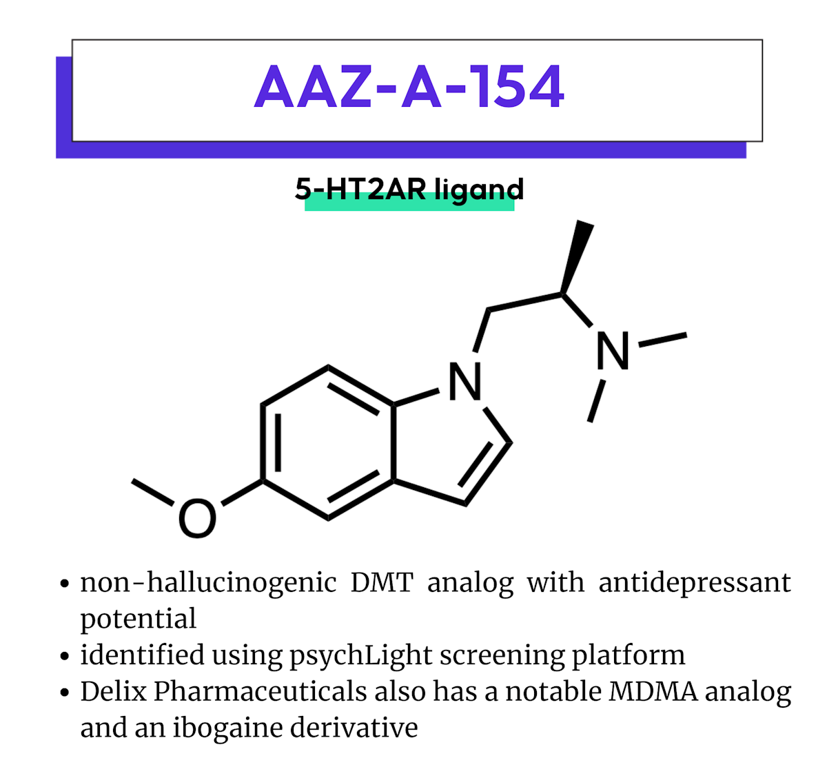 Drug Discovery Technology Review: Emerging Tools and Modalities in ...