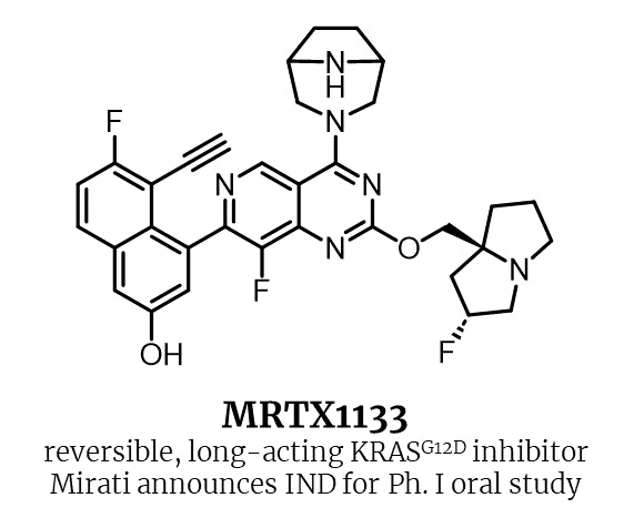 Molecules in Motion: An Oral G12D Inhibitor and Allosteric Cbl-b ...