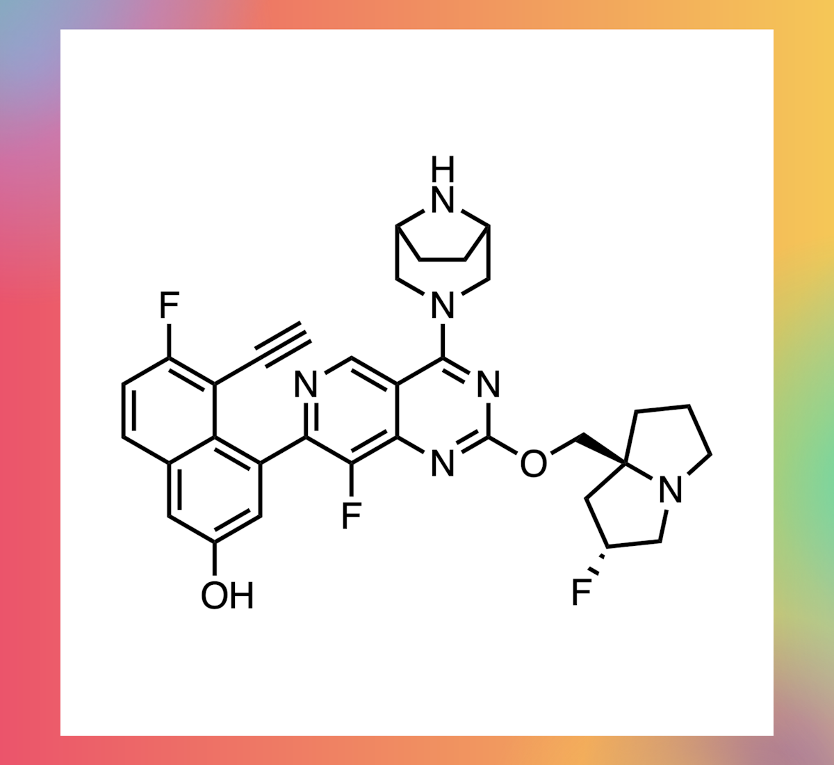 Mirati/Array/Pfizer KRAS(G12D) inhibitor