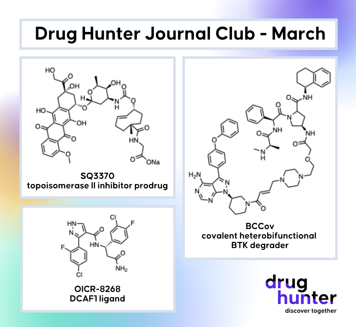 Drug Hunter Journal Club: March 2023