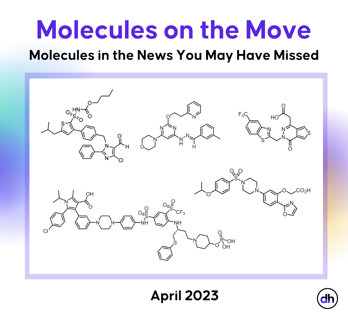 Molecules on the Move: April '23
