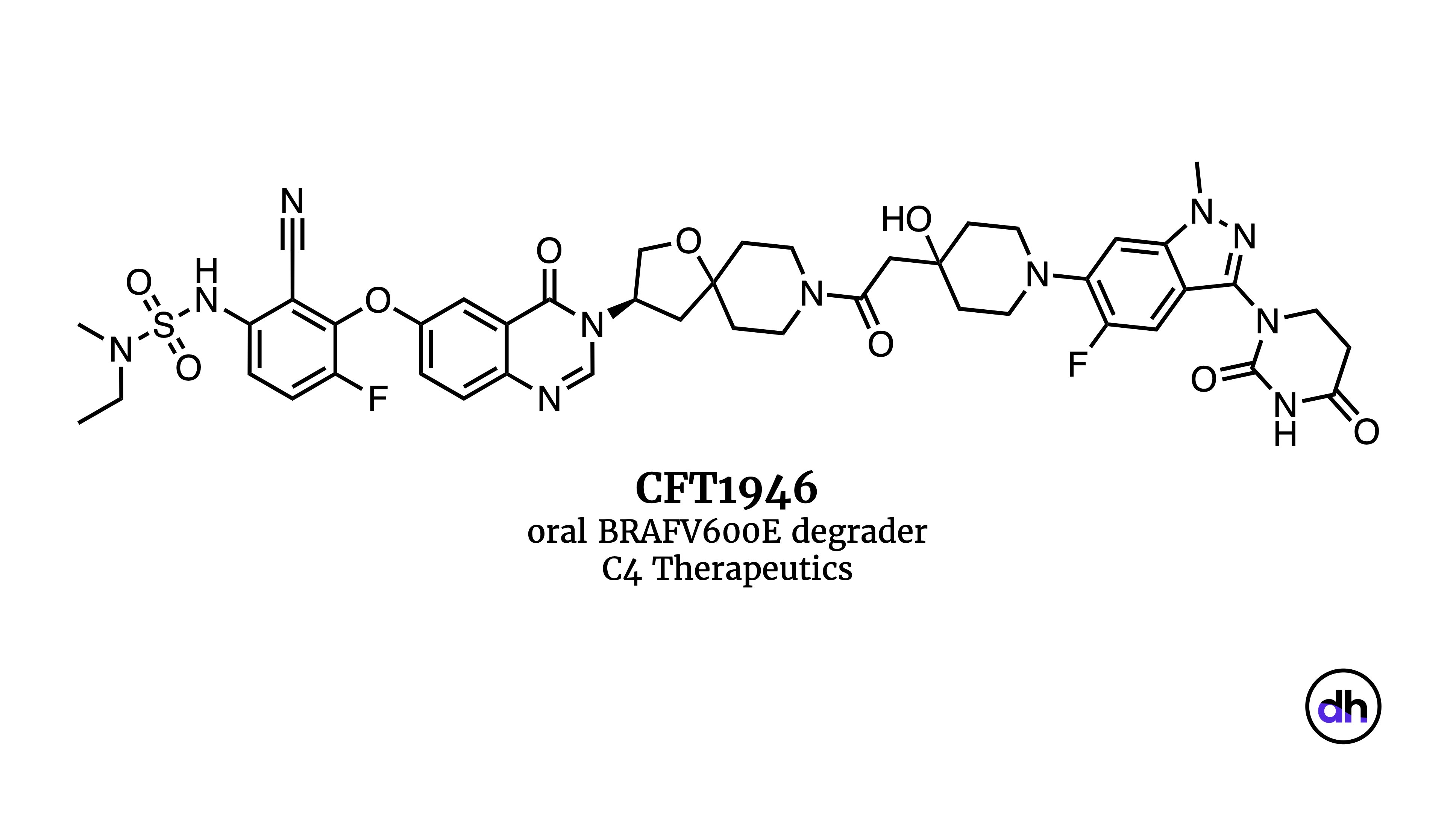 Ten Ways Degraders Differentiate from Traditional Small Molecules