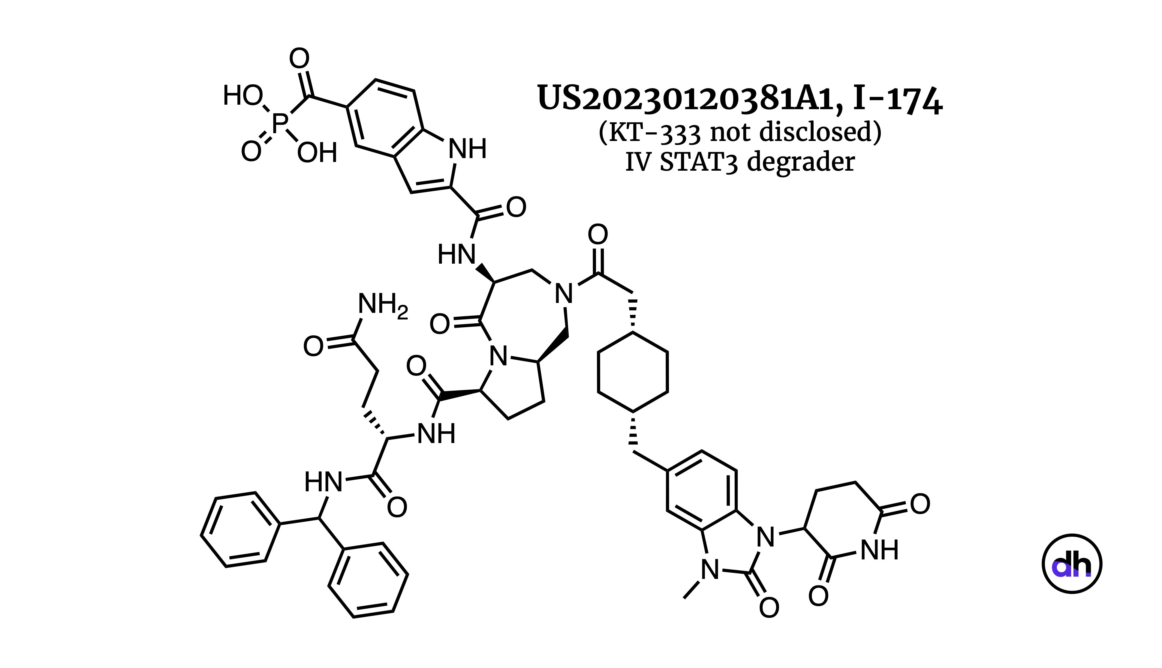 Ten Ways Degraders Differentiate from Traditional Small Molecules