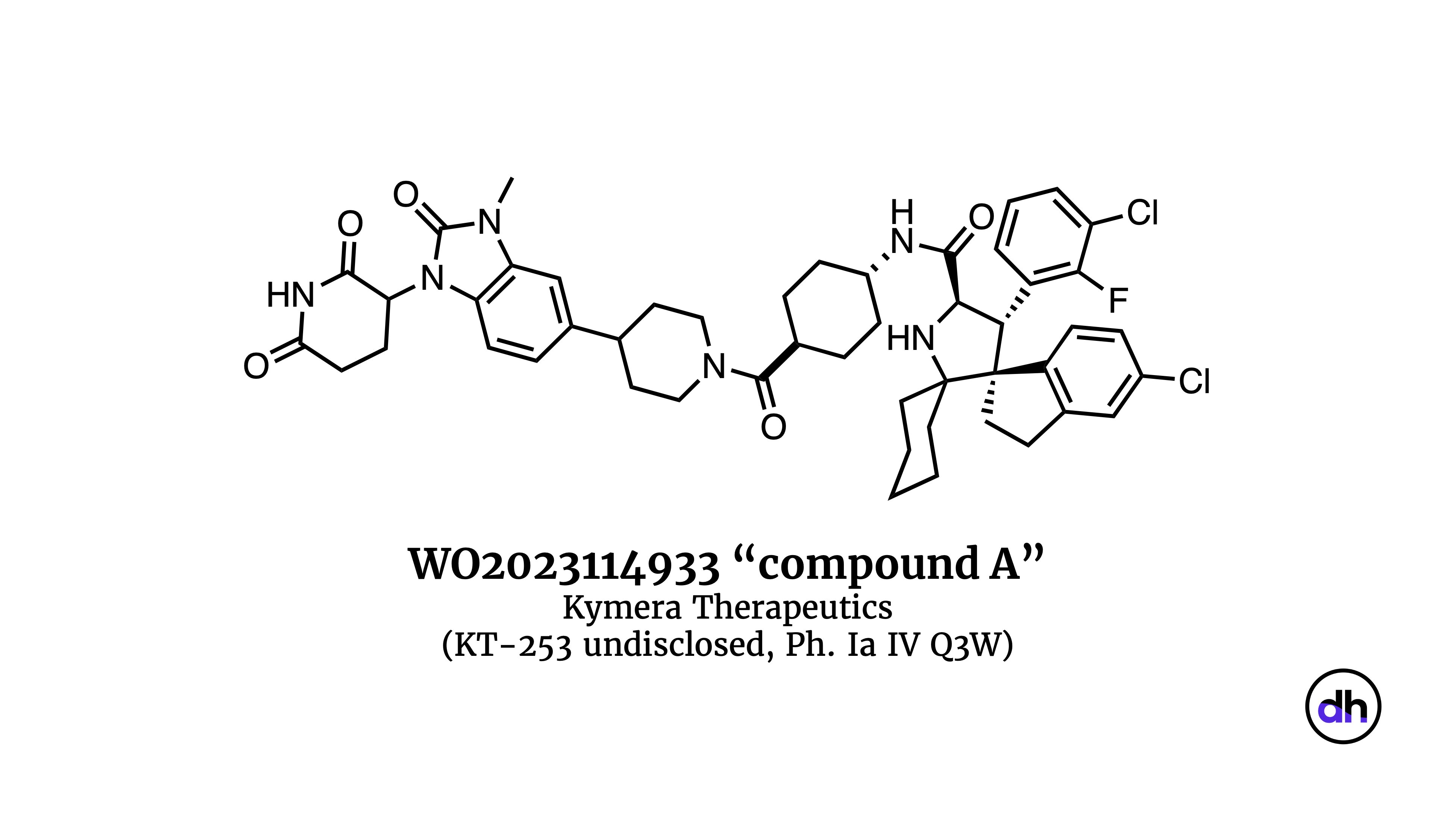 Ten Ways Degraders Differentiate from Traditional Small Molecules