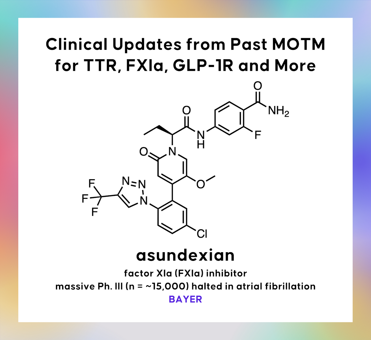 Where Are They Now? Clinical Updates from Past MOTM for TTR, FXIa, GLP ...