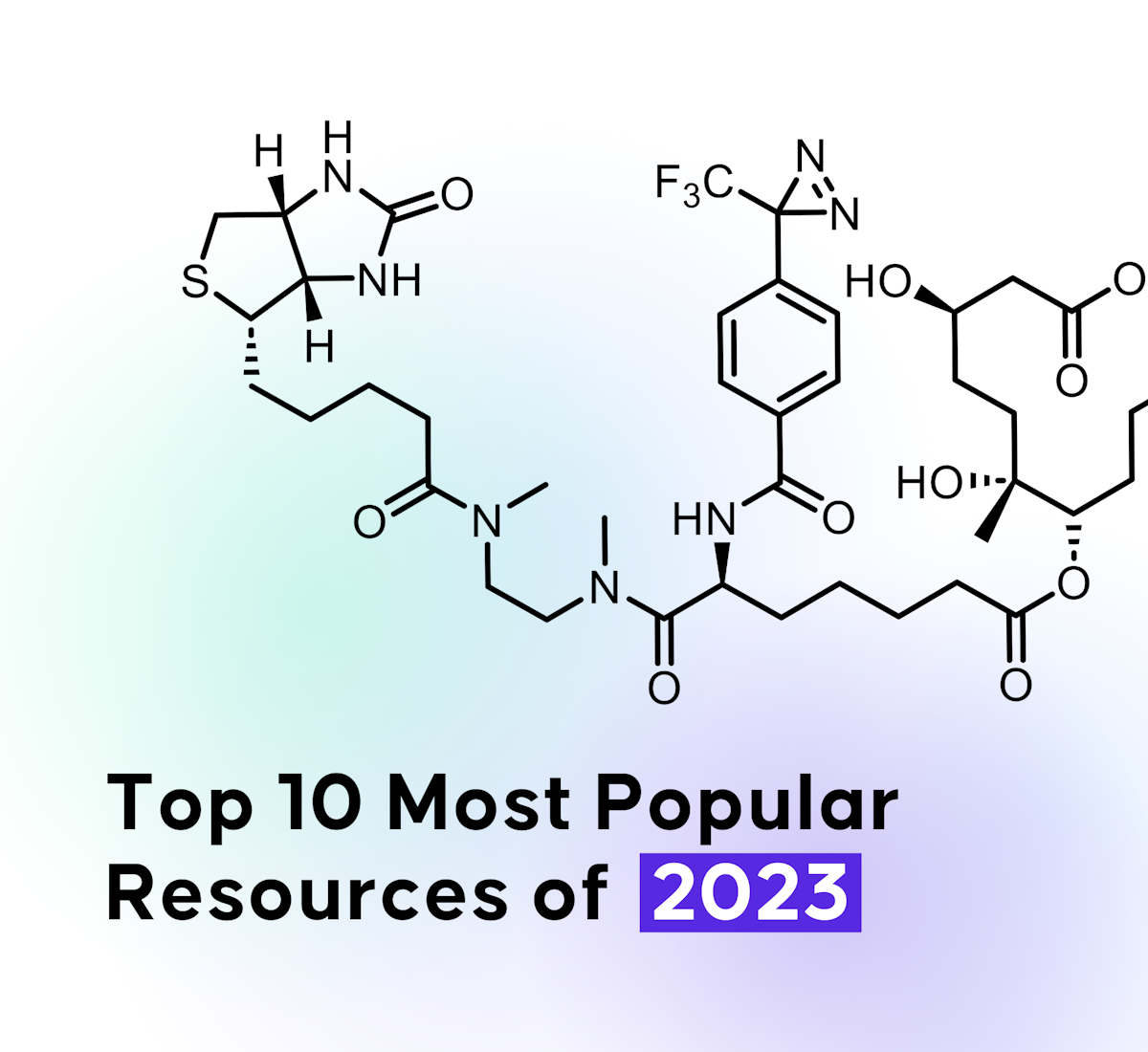 Top 10 Most Popular Drug Hunter Resources of 2023