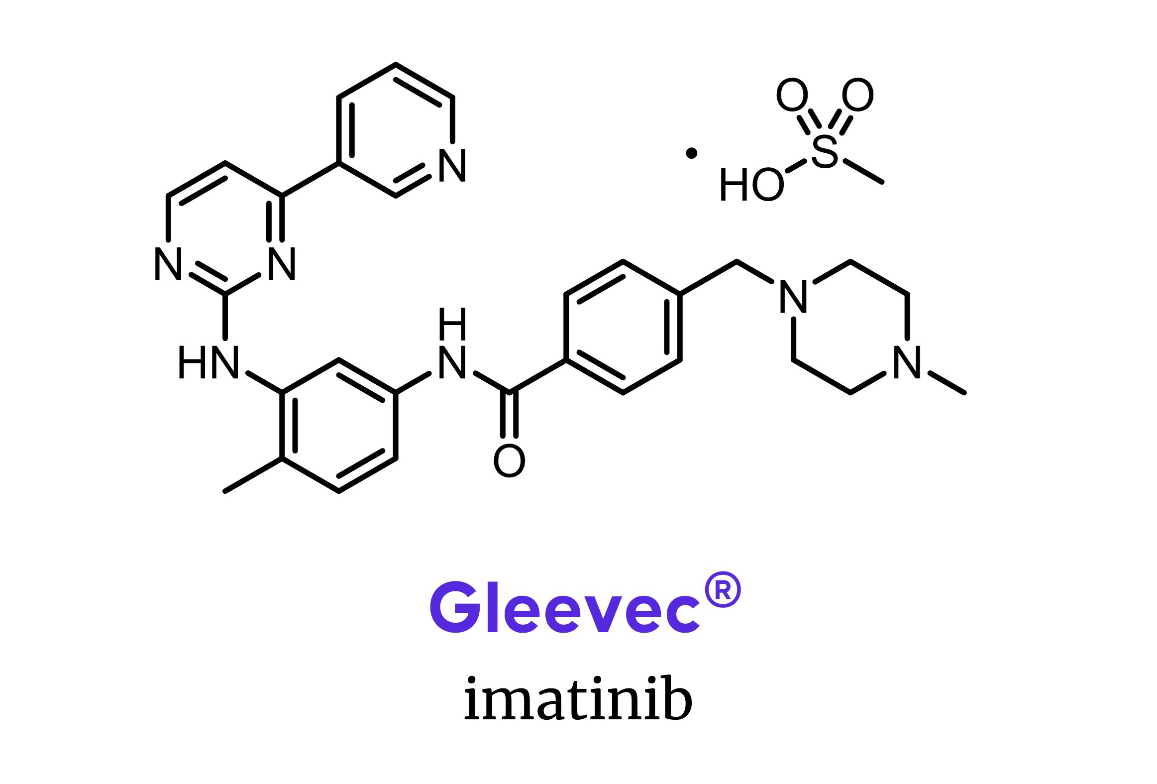 The Modern Medicinal Chemist’s Guide to Formulations