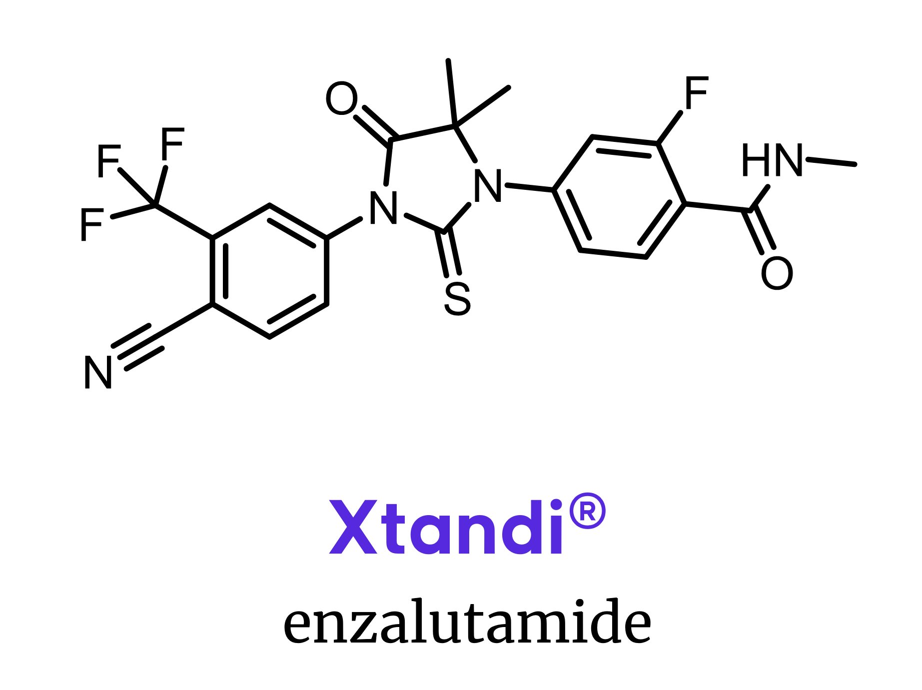 The Modern Medicinal Chemist’s Guide to Formulations