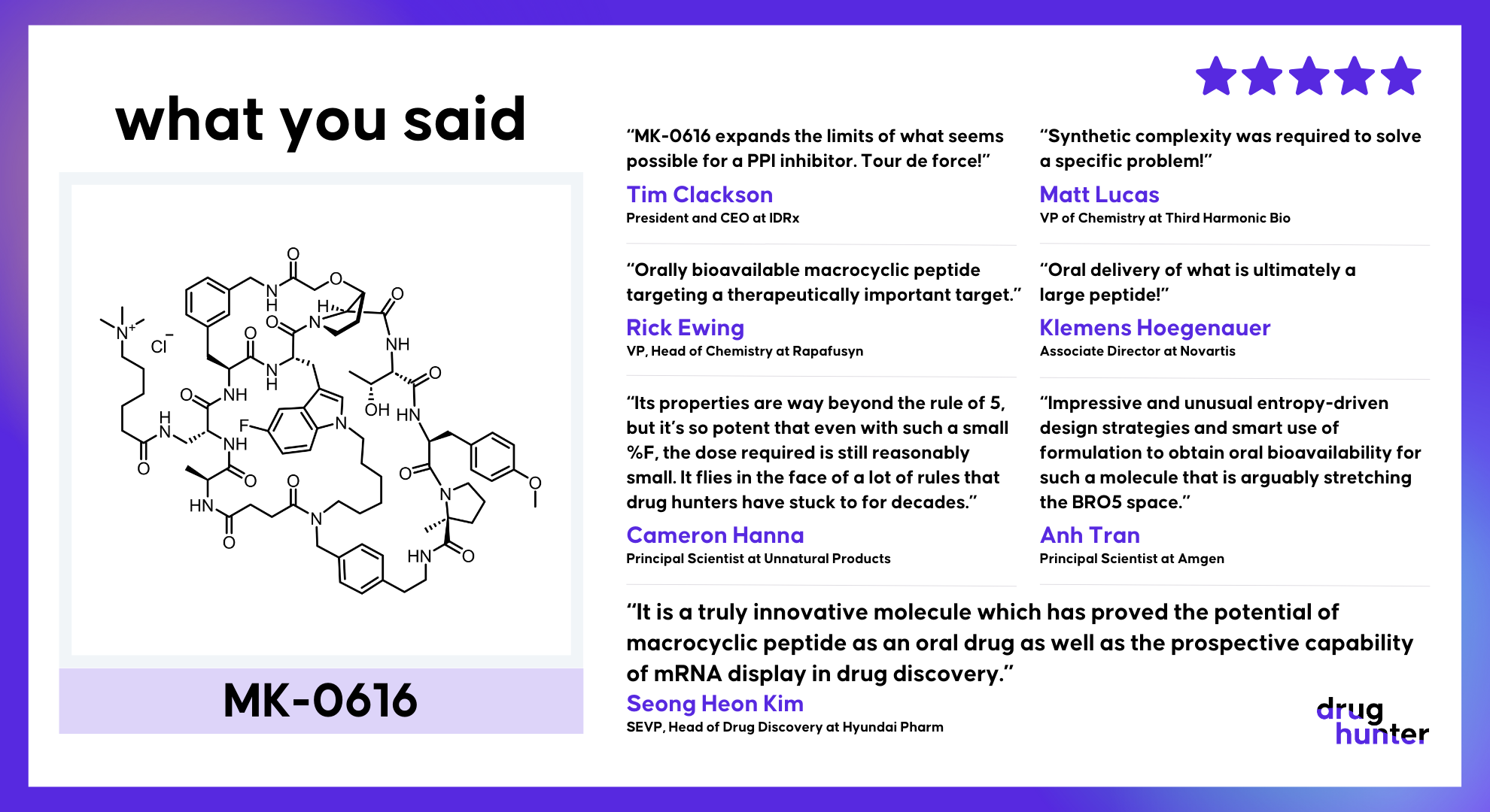 MK-0616: The 2023 Molecule of the Year