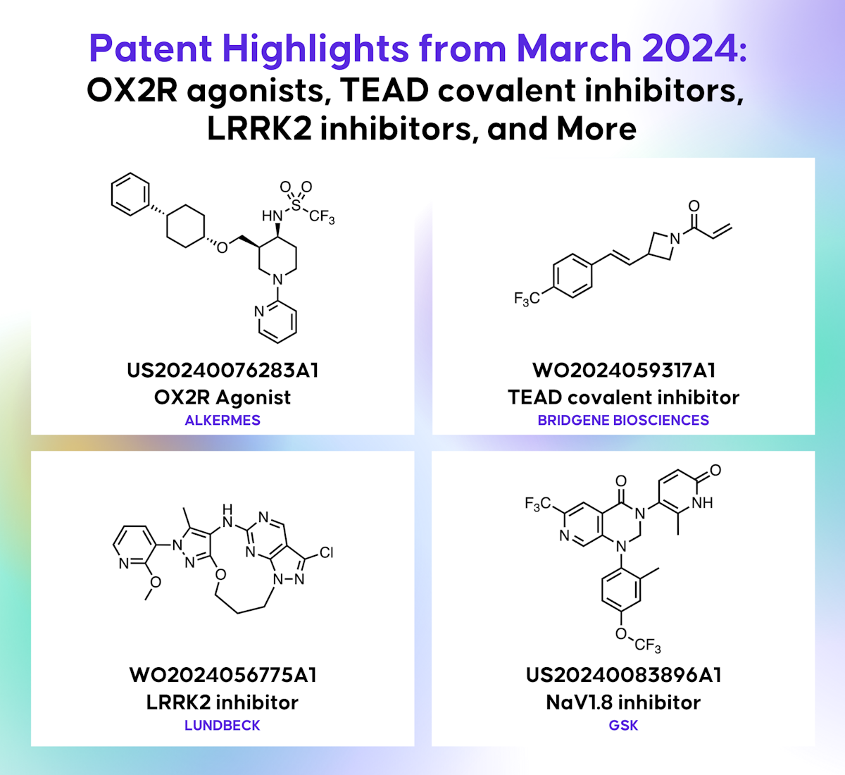 March 2024 Patent Highlights: OX2R Agonists, TEAD Covalent Inhibitors ...