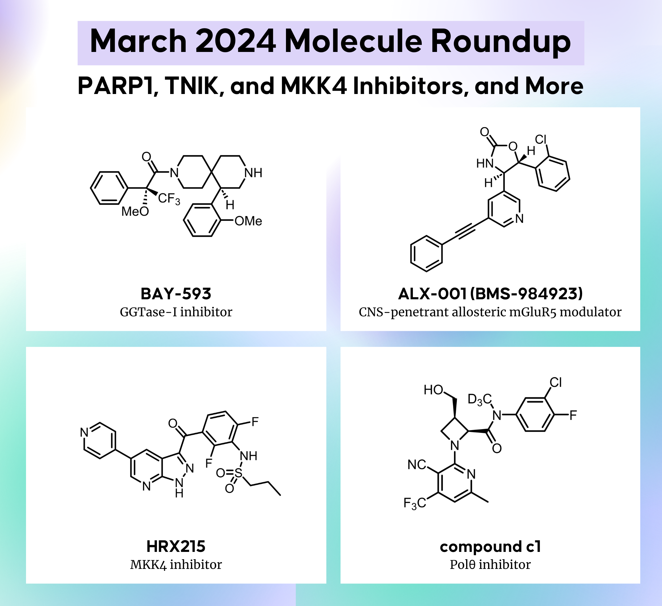 June 2024 Molecule Roundup