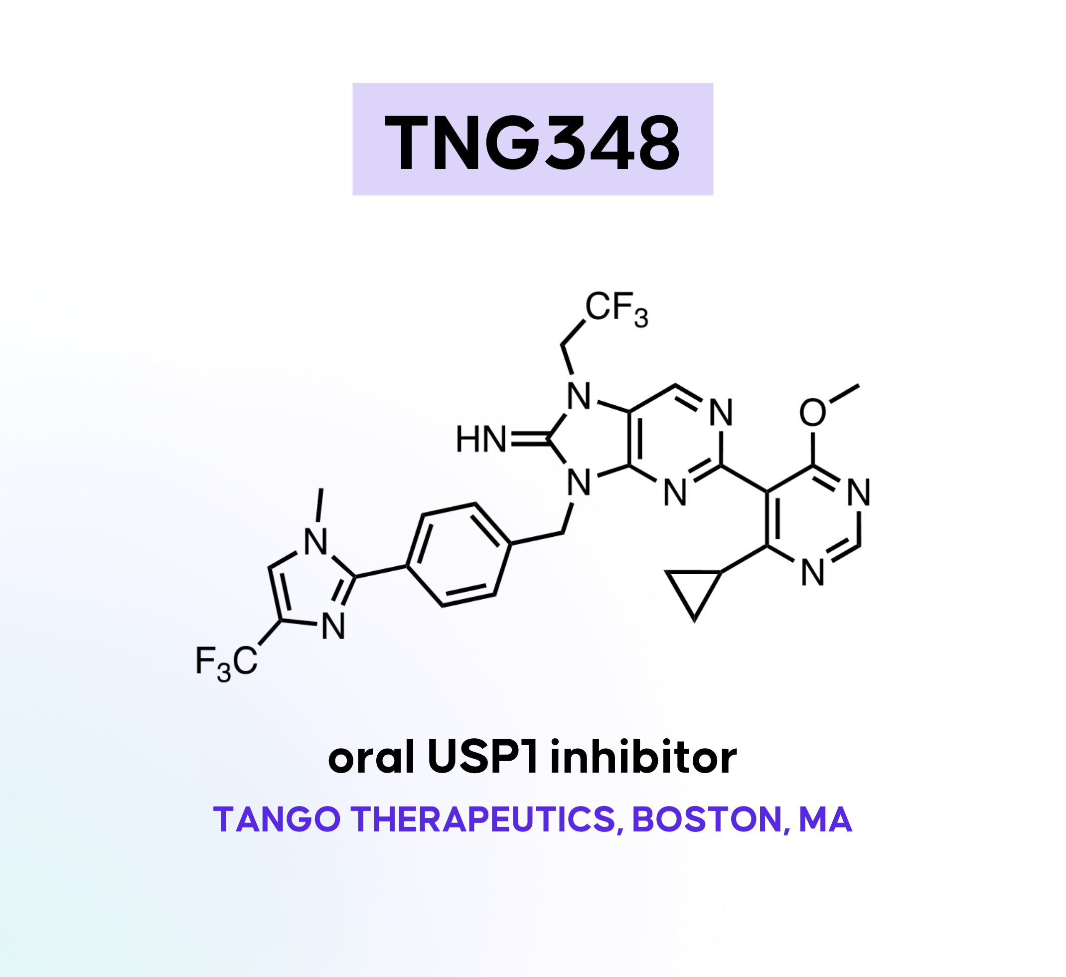 Drug Hunter - drug discovery, distilled