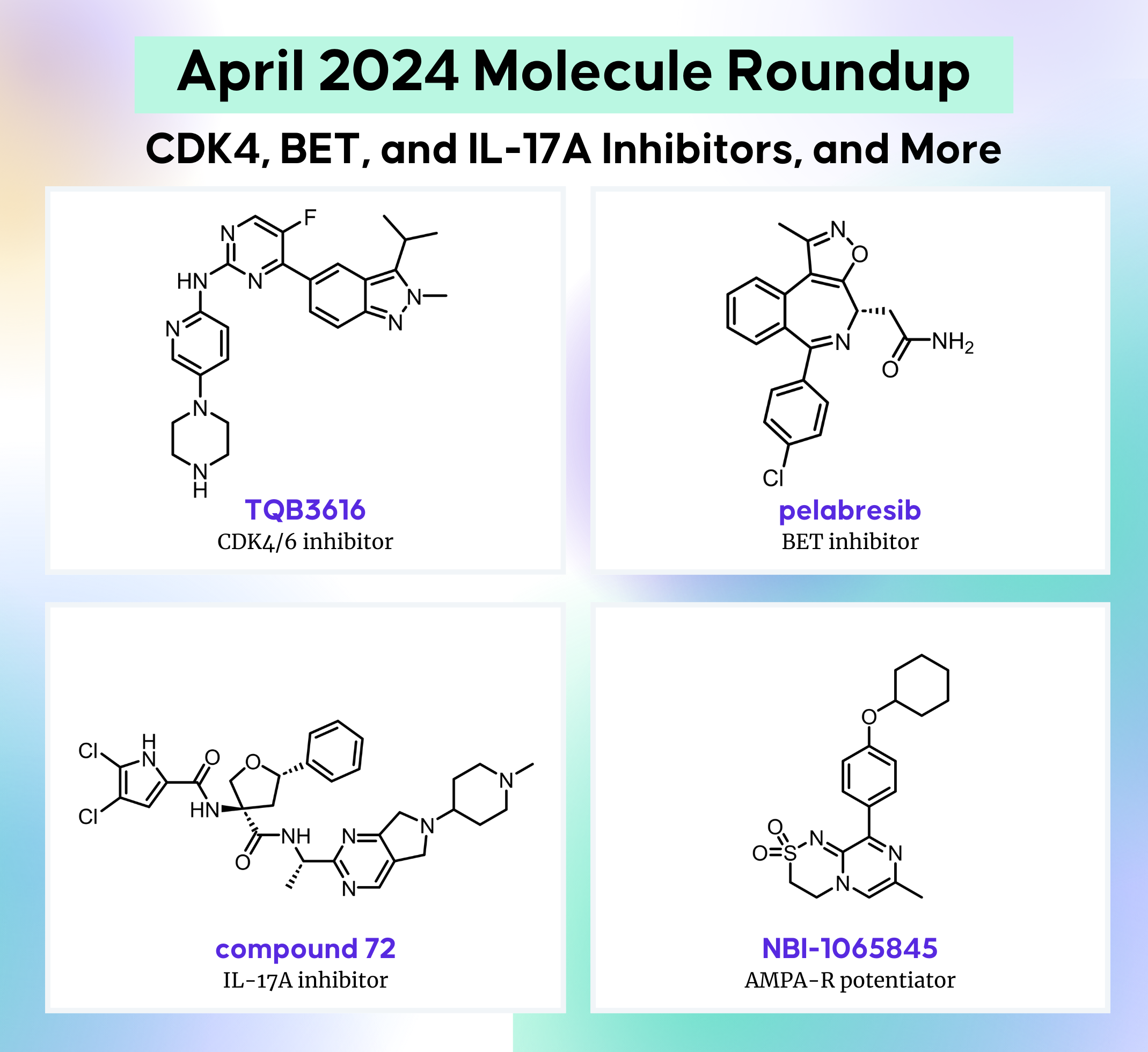 August 2024 Molecule Roundup | >70 Molecules to Know