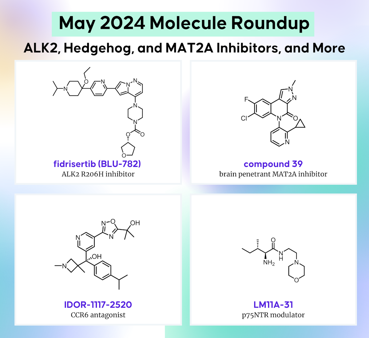 May 2024 Molecule Roundup