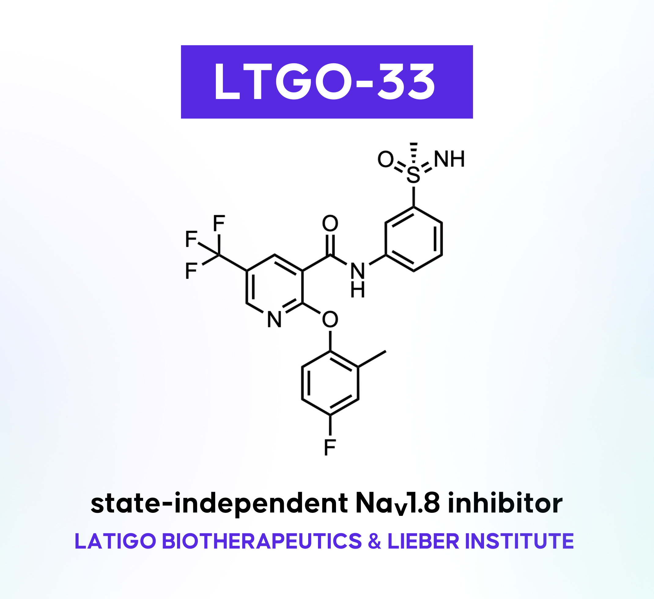 Drug Hunter - Articles Archives