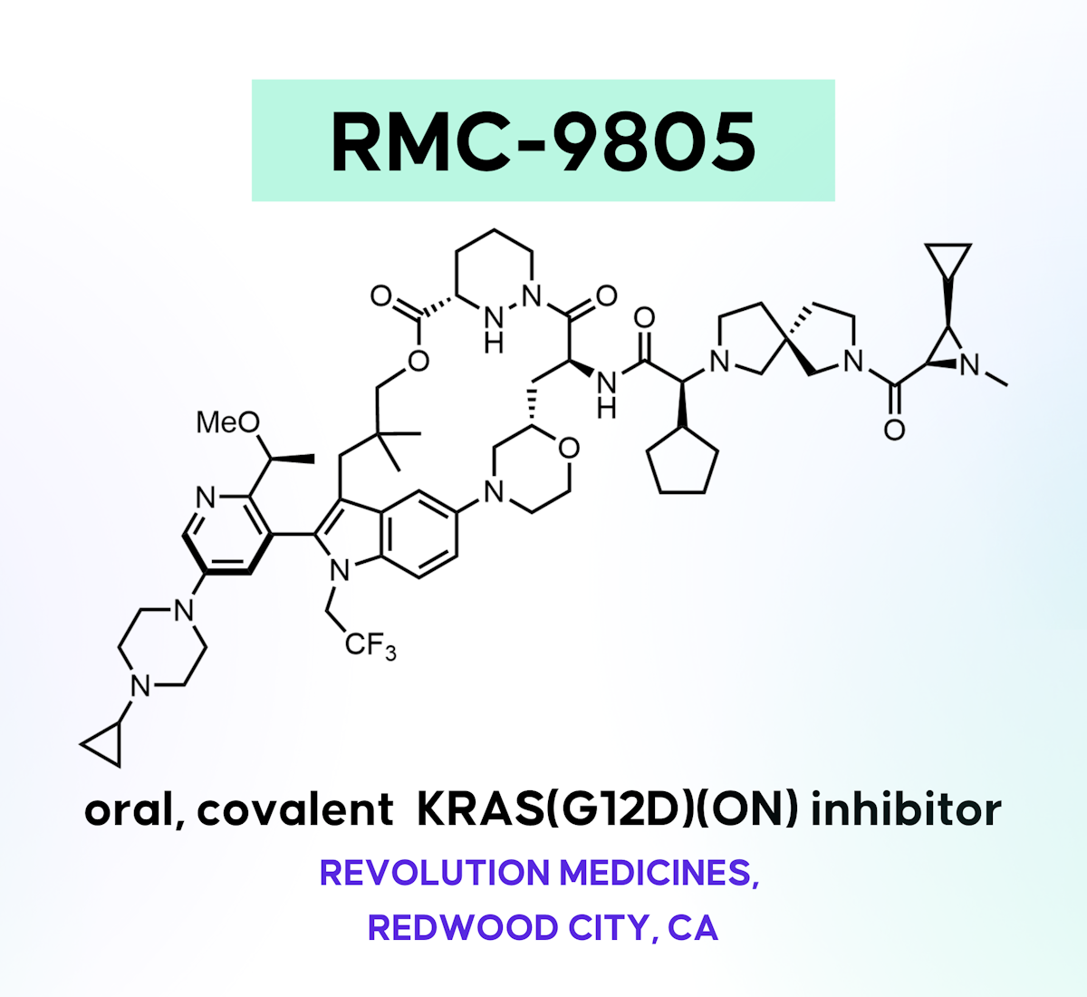 Zoldonrasib (RMC-9805)