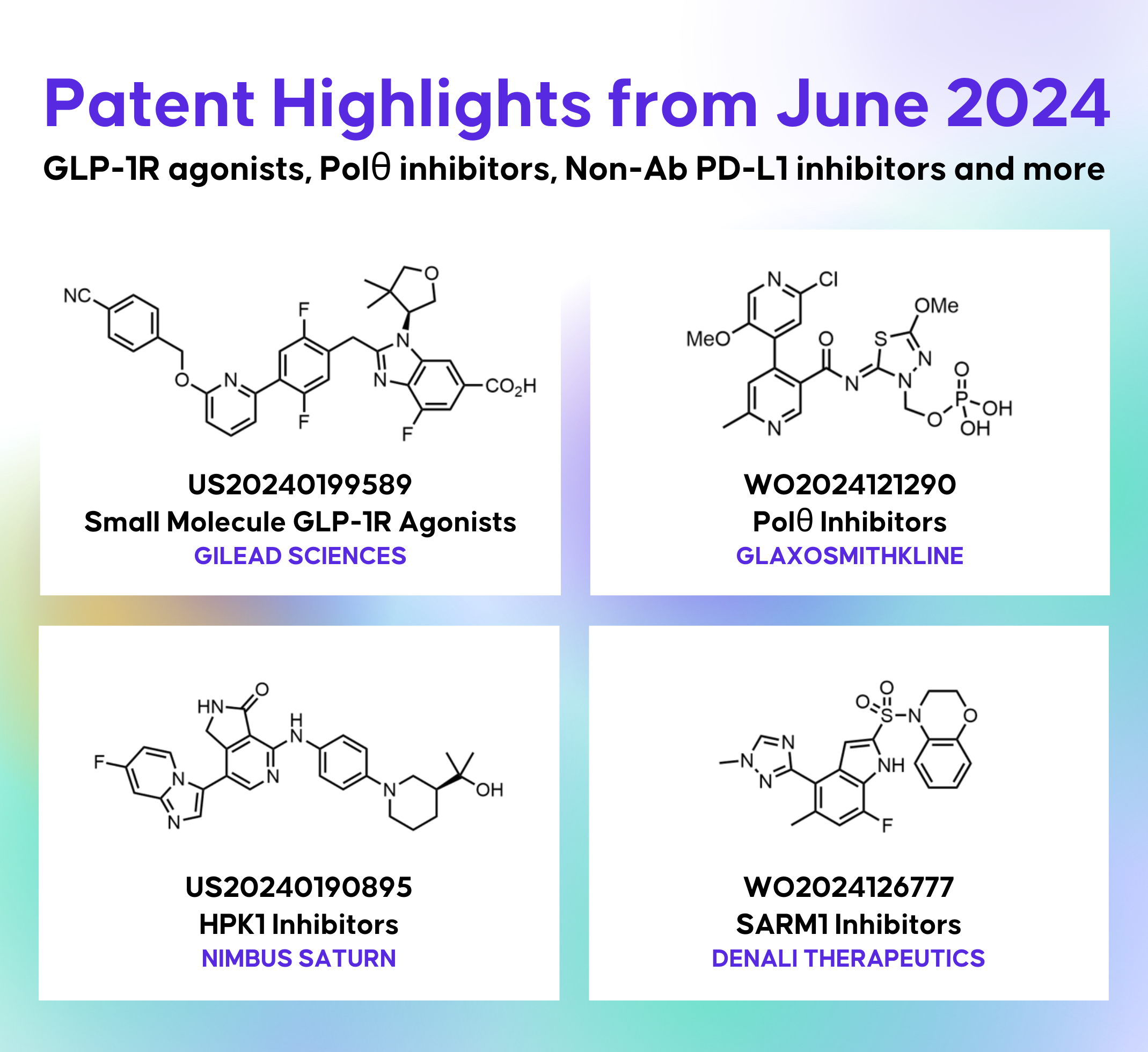 Patent Highlight: How Might Puhe BioPharma’s WRN Helicase Inhibitors ...