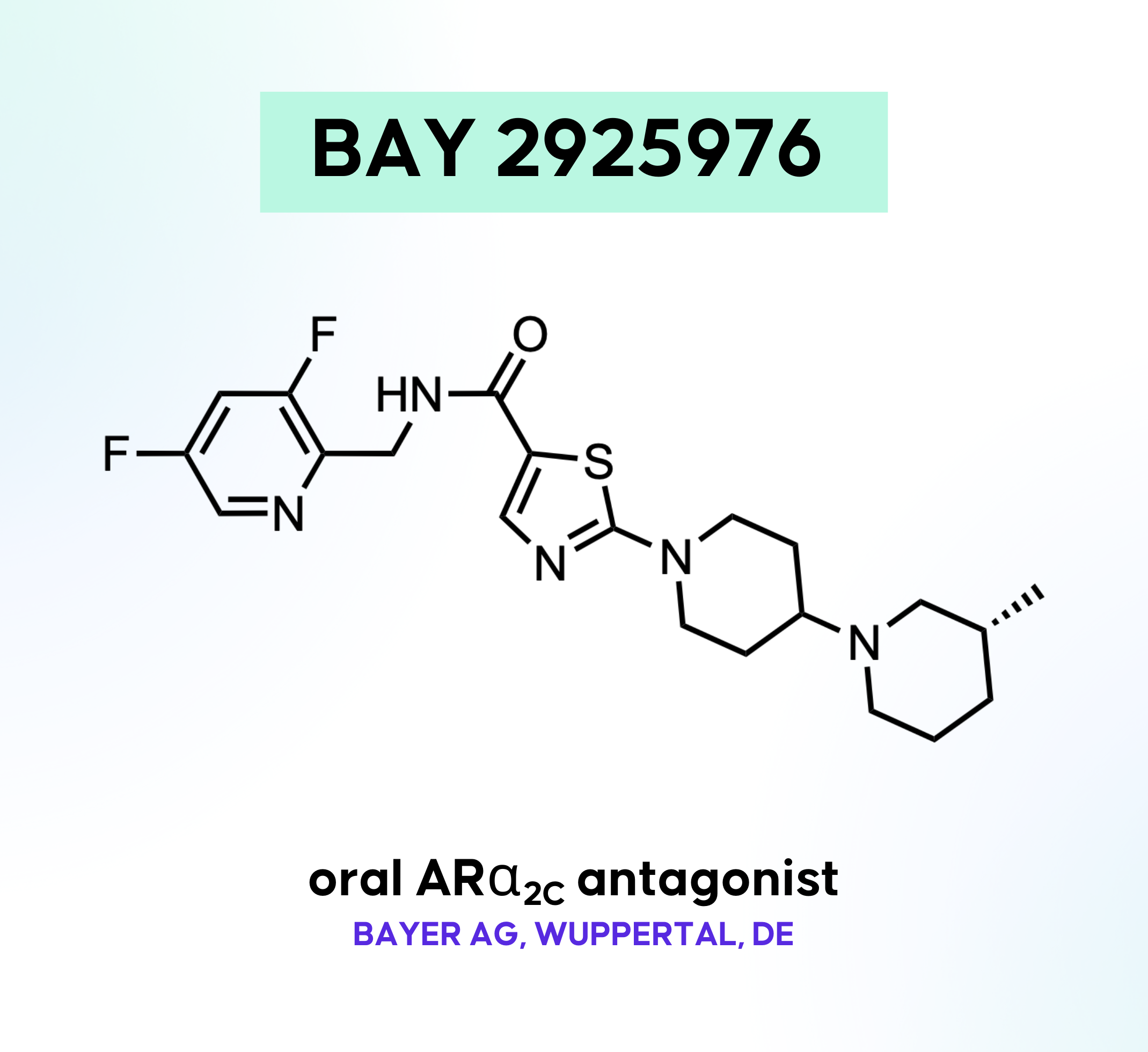 Drug Hunter - drug discovery, distilled