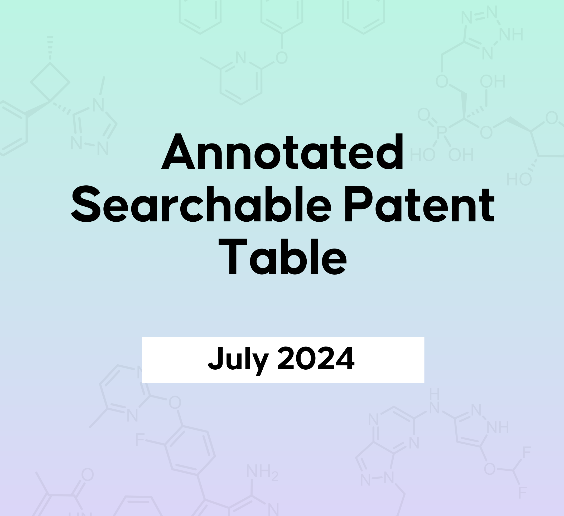 Patent Highlight: How Might Puhe BioPharma’s WRN Helicase Inhibitors ...