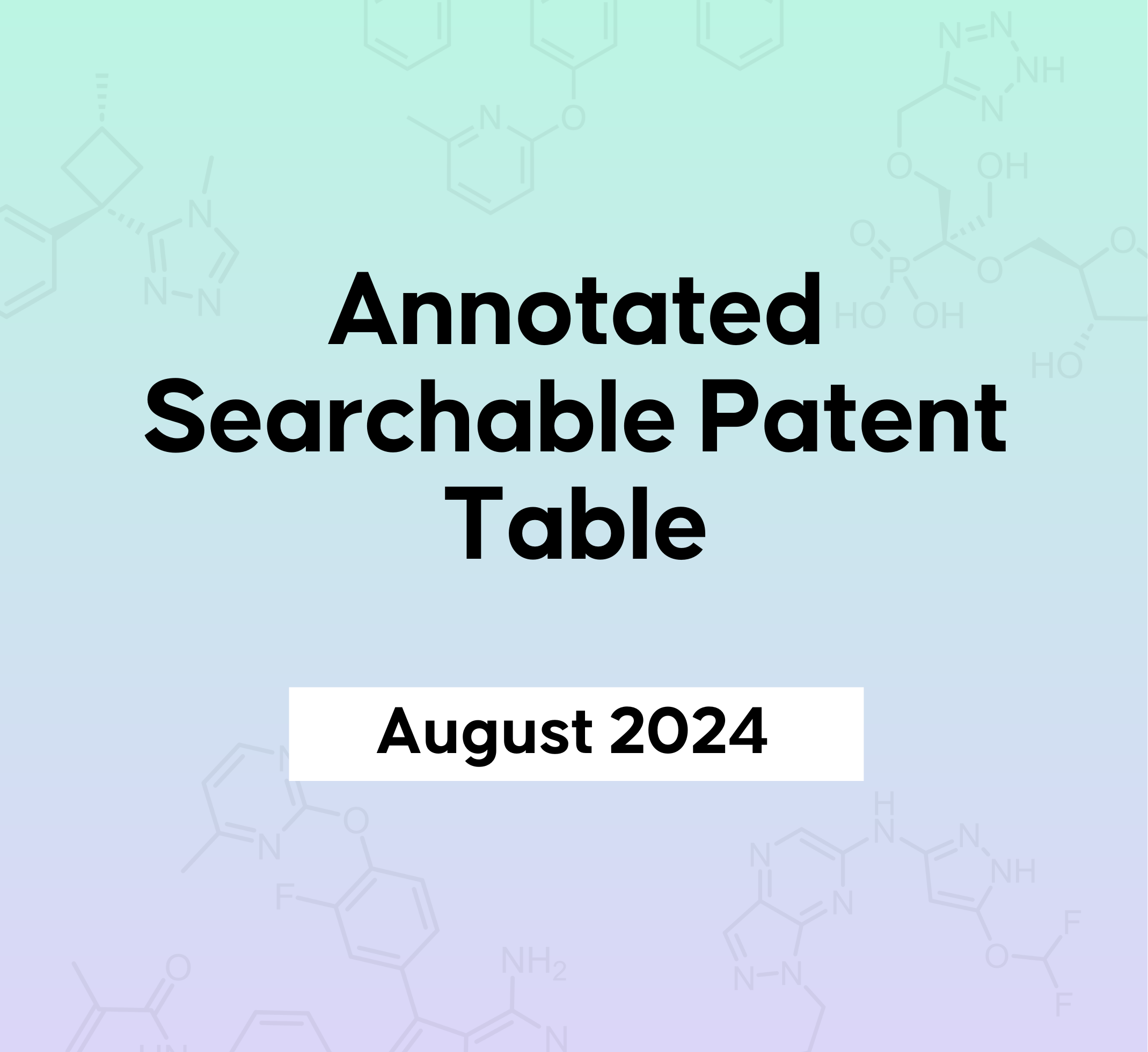 February 2025 Patent Highlights