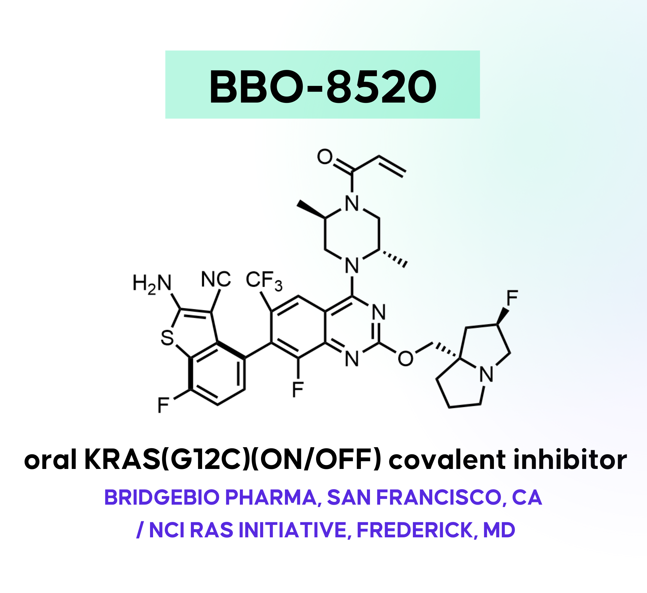 Drug Hunter - drug discovery, distilled