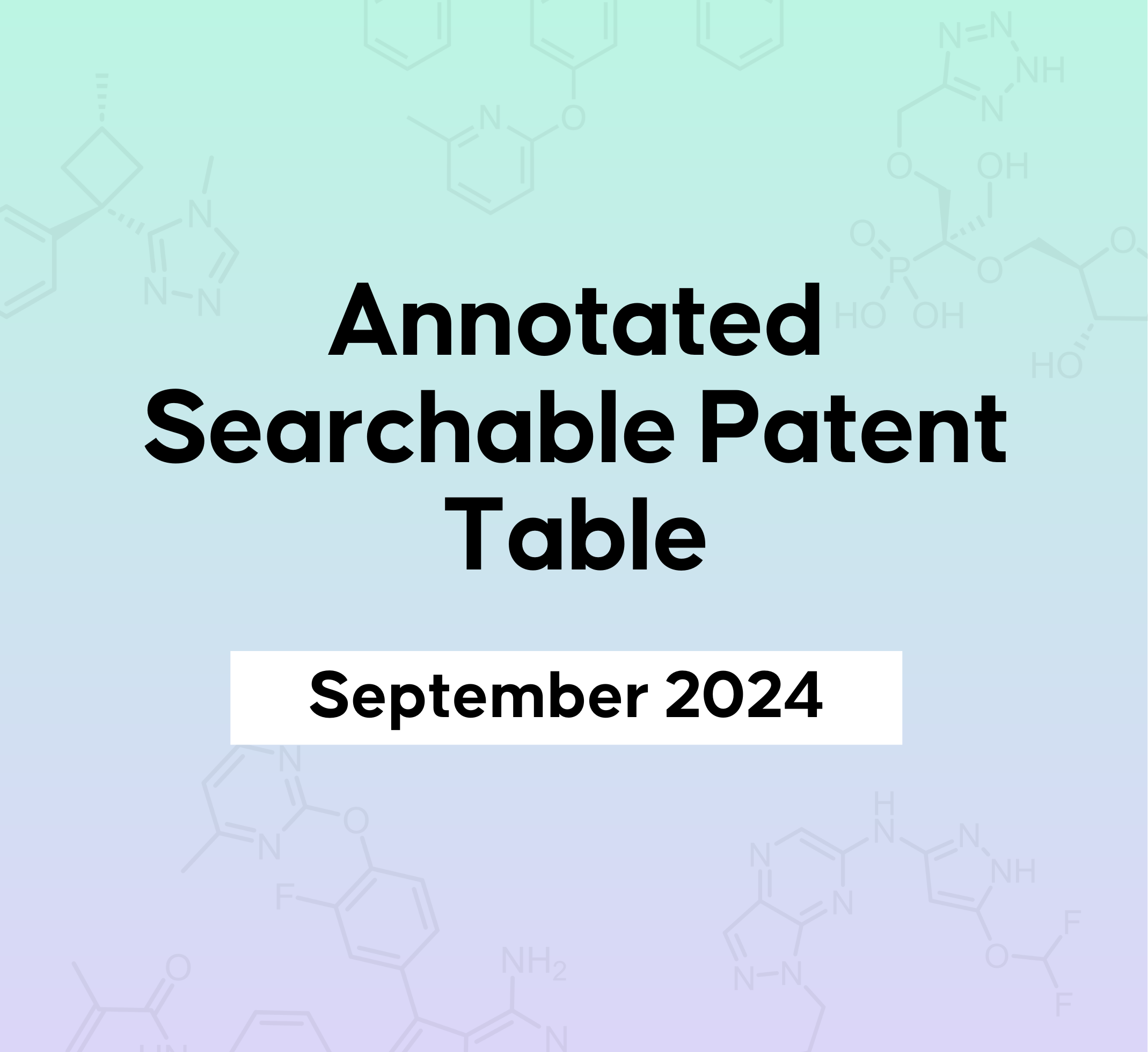 October 2024 Annotated Searchable Patent Table