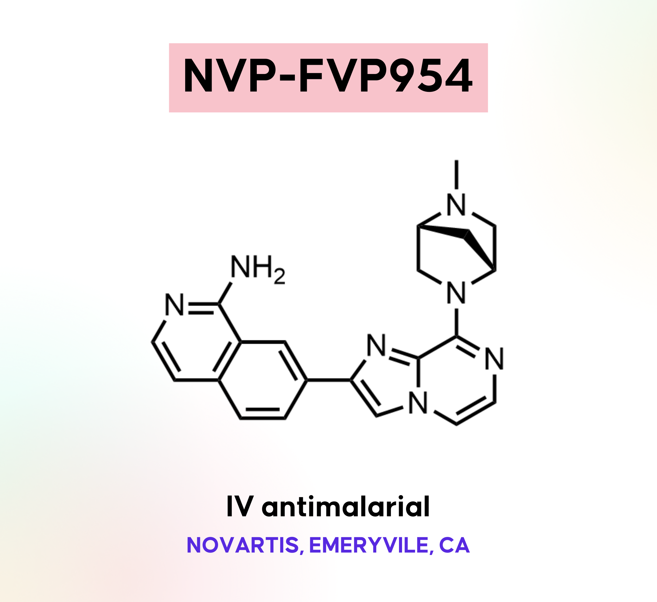 Drug Hunter - drug discovery, distilled