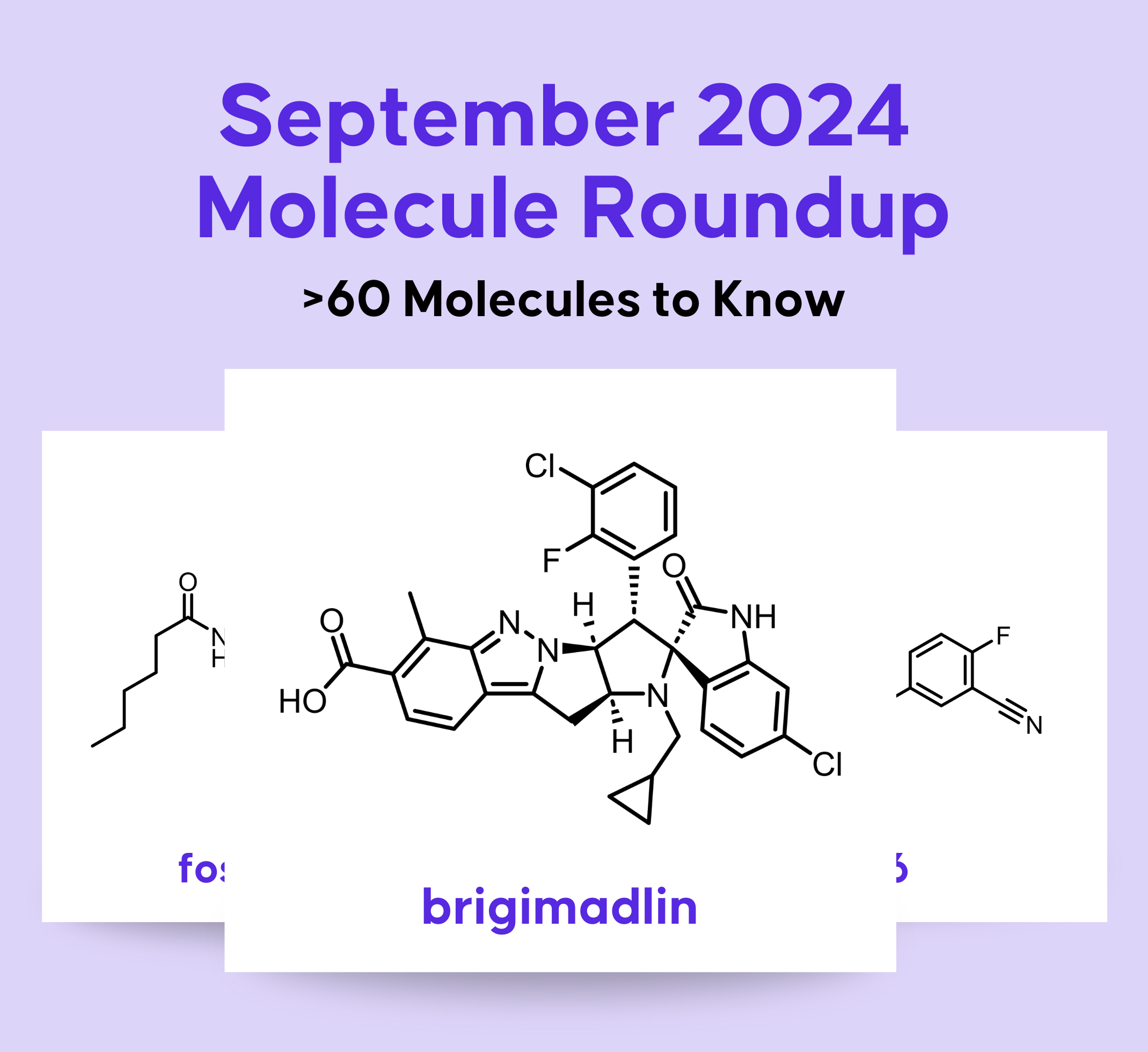 Drug Hunter - drug discovery, distilled