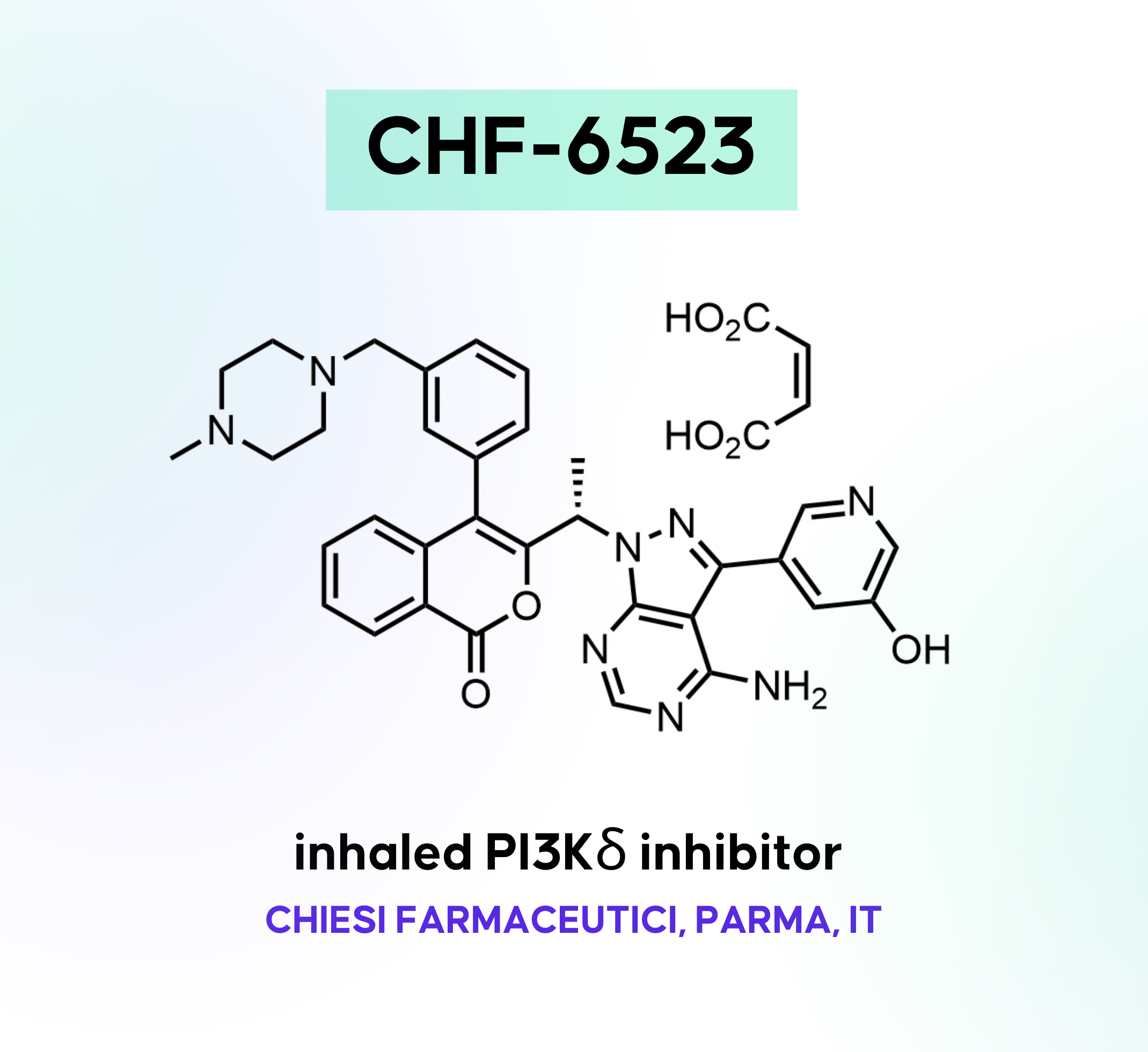 Drug Hunter - drug discovery, distilled