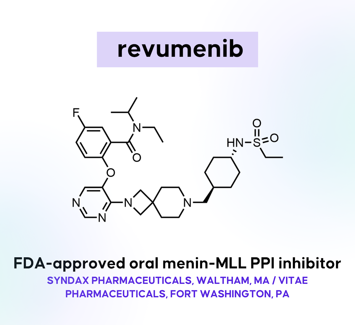 revumenib