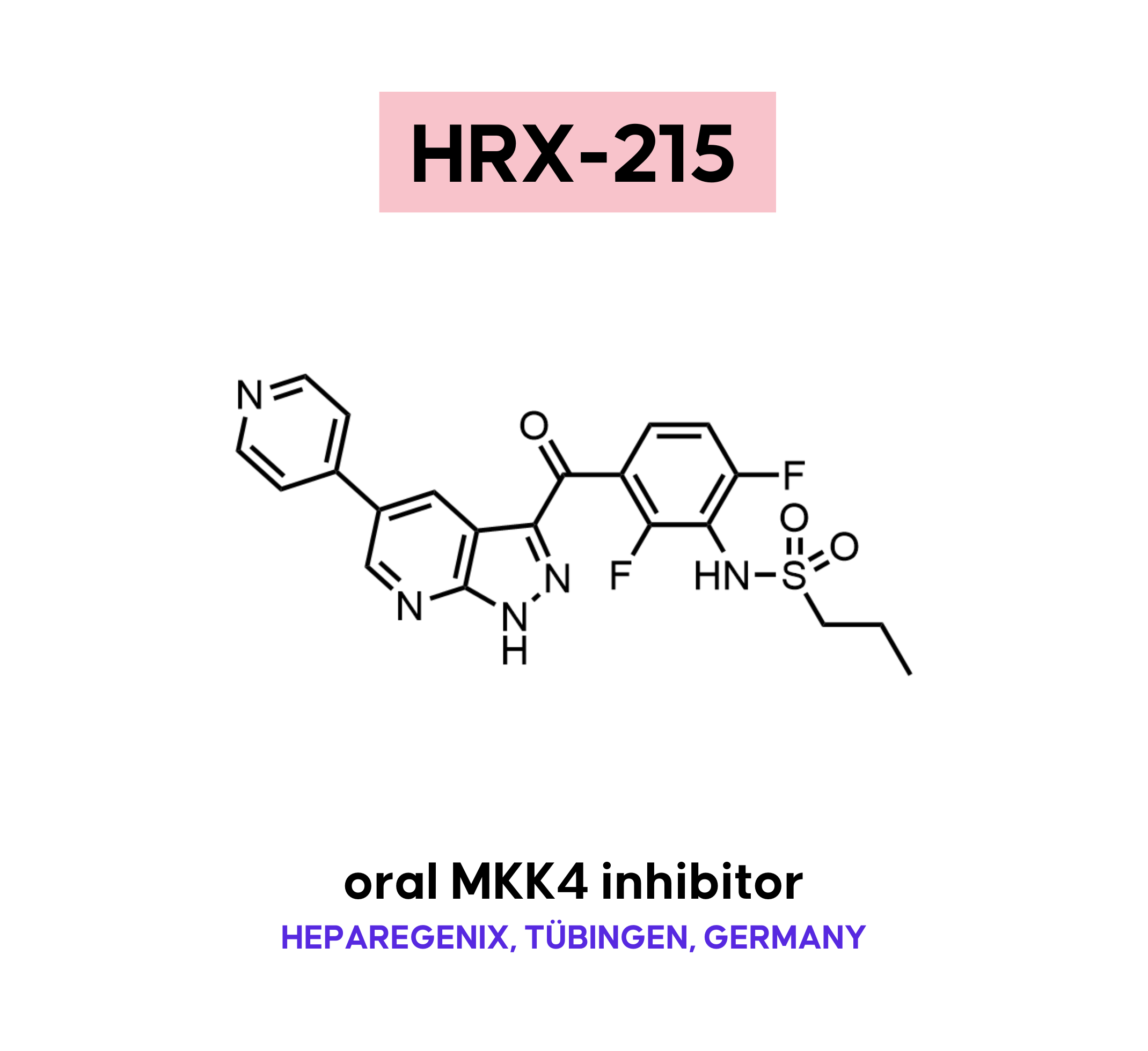 Drug Hunter - drug discovery, distilled