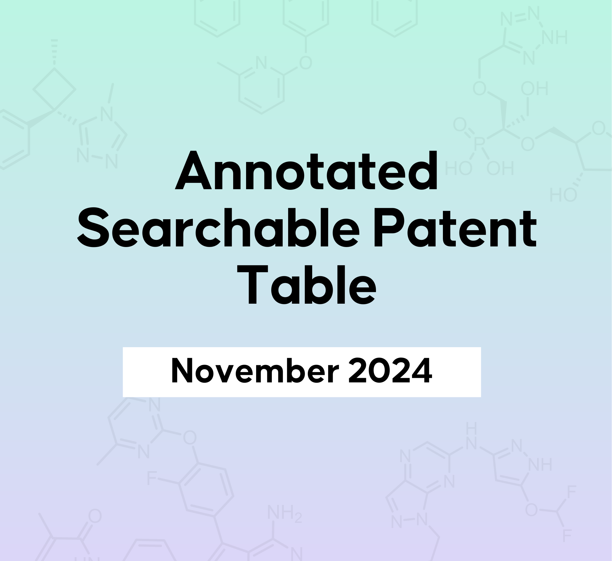 January 2025 Annotated Searchable Patent Table