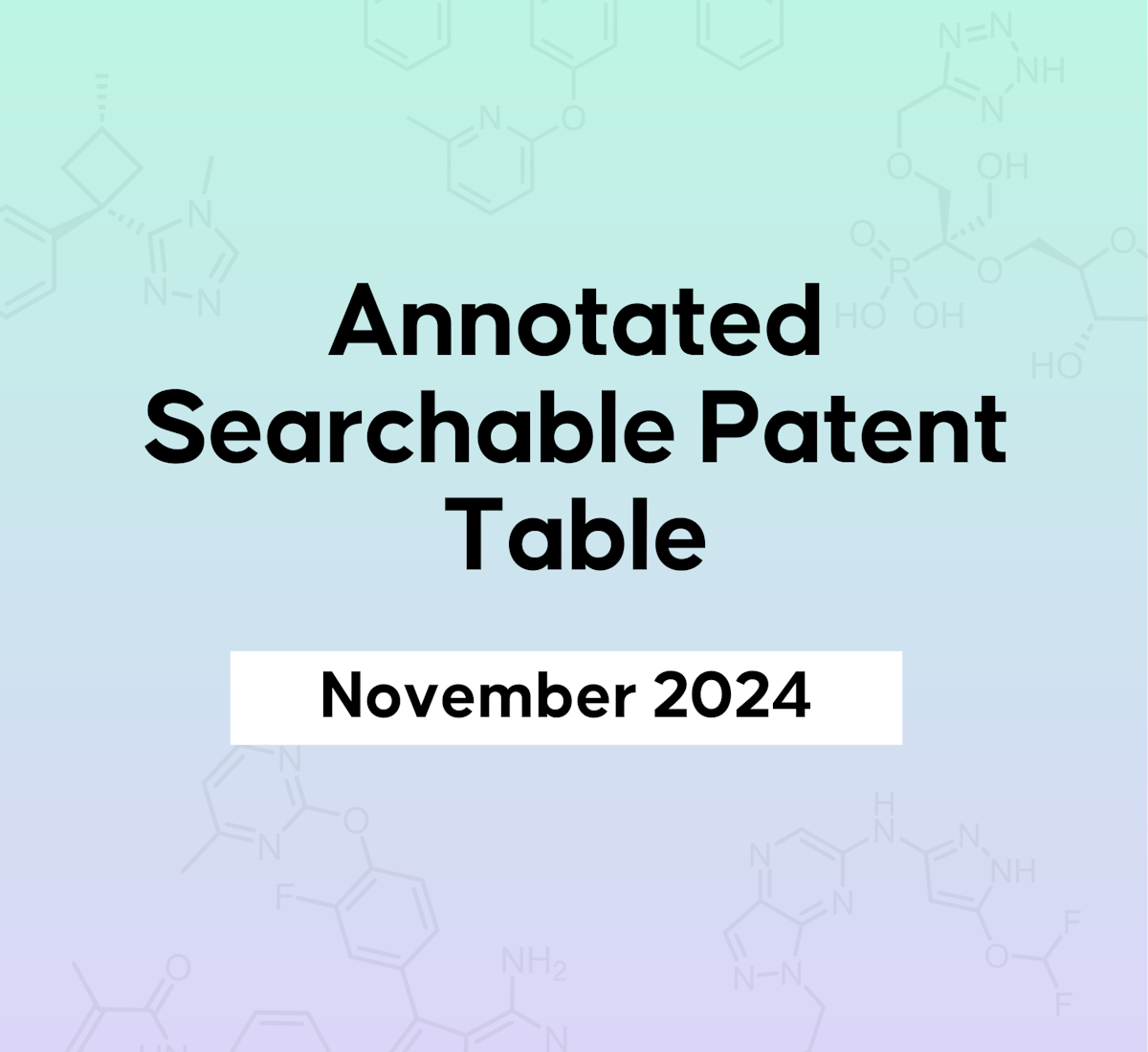 November 2024 Annotated Searchable Patent Table