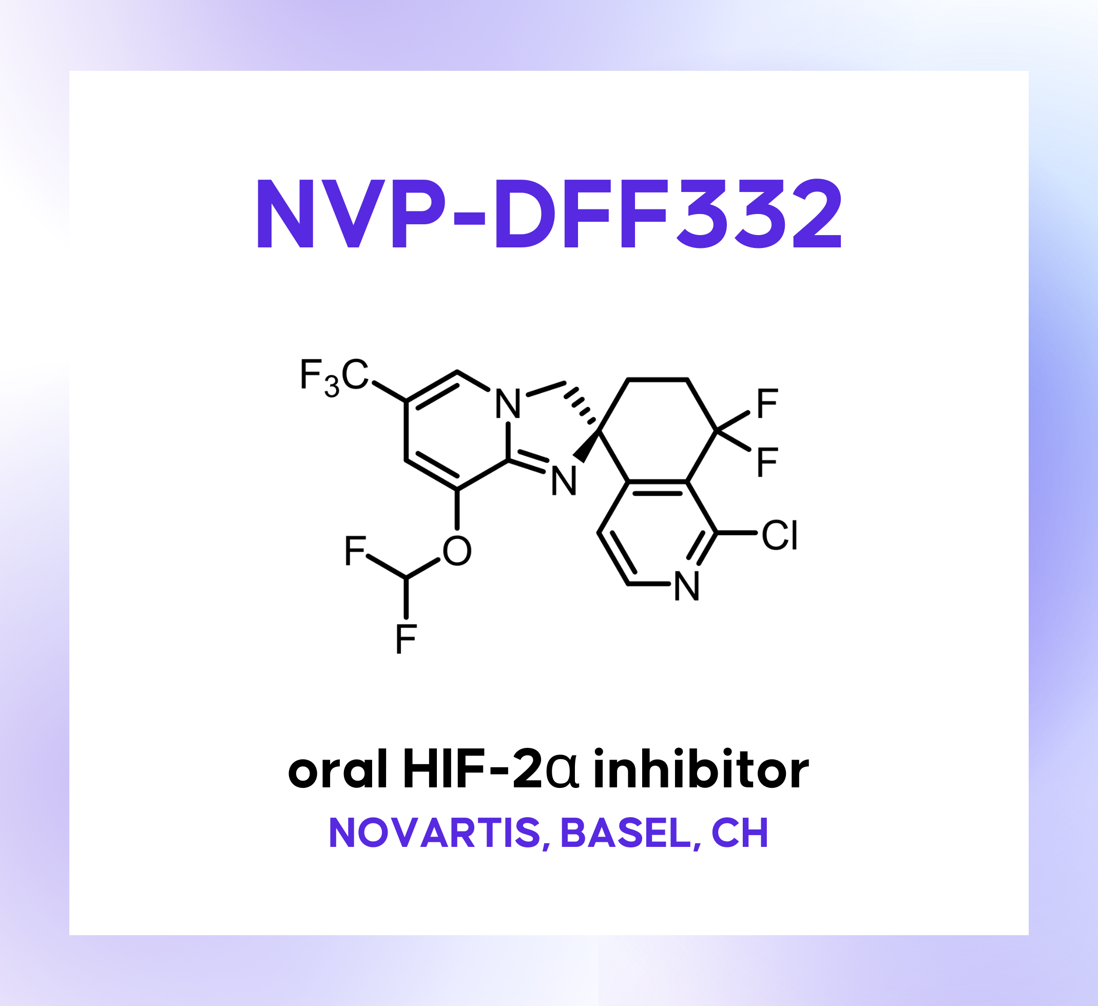 Drug Hunter - drug discovery, distilled