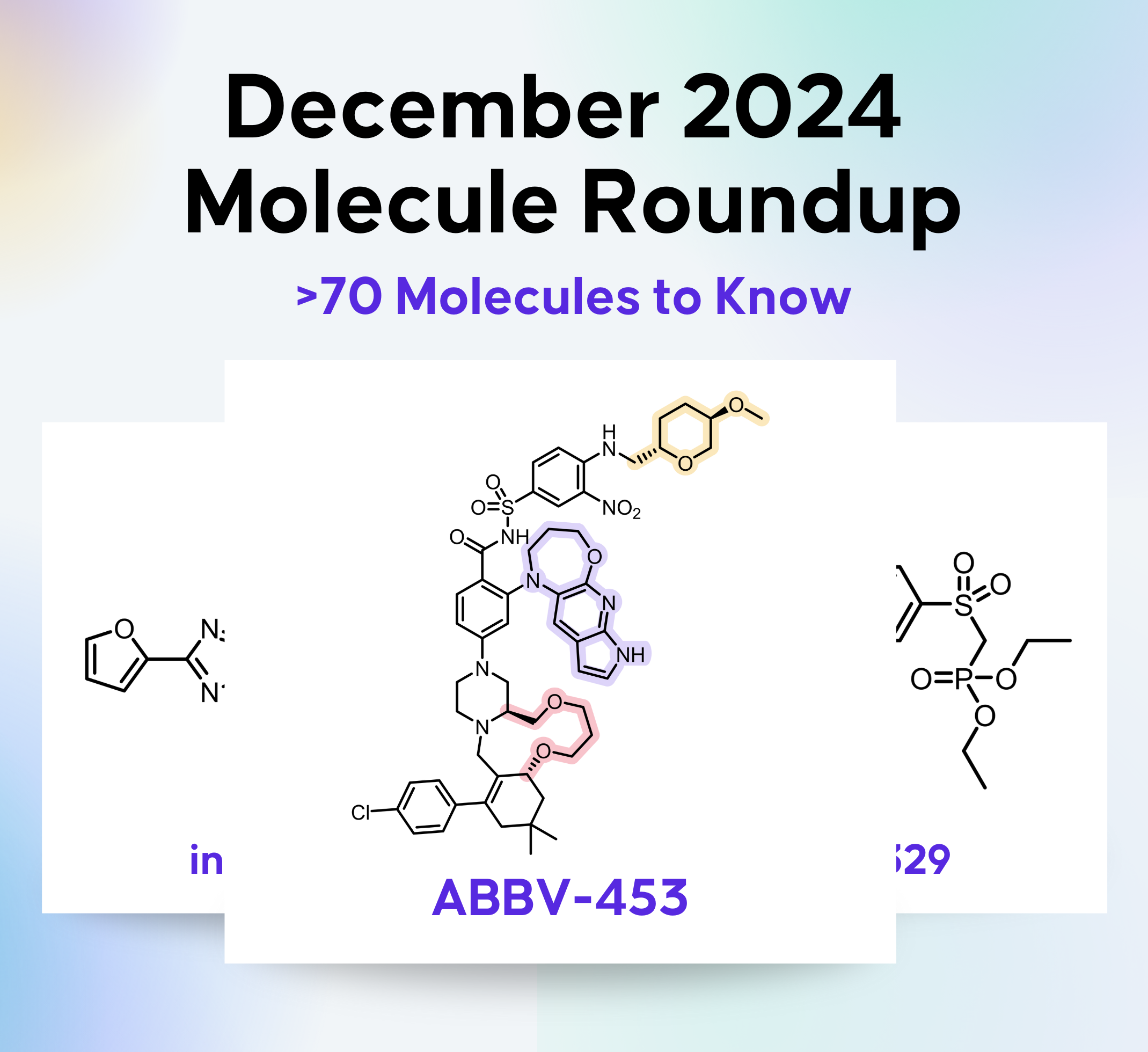 Drug Hunter - drug discovery, distilled