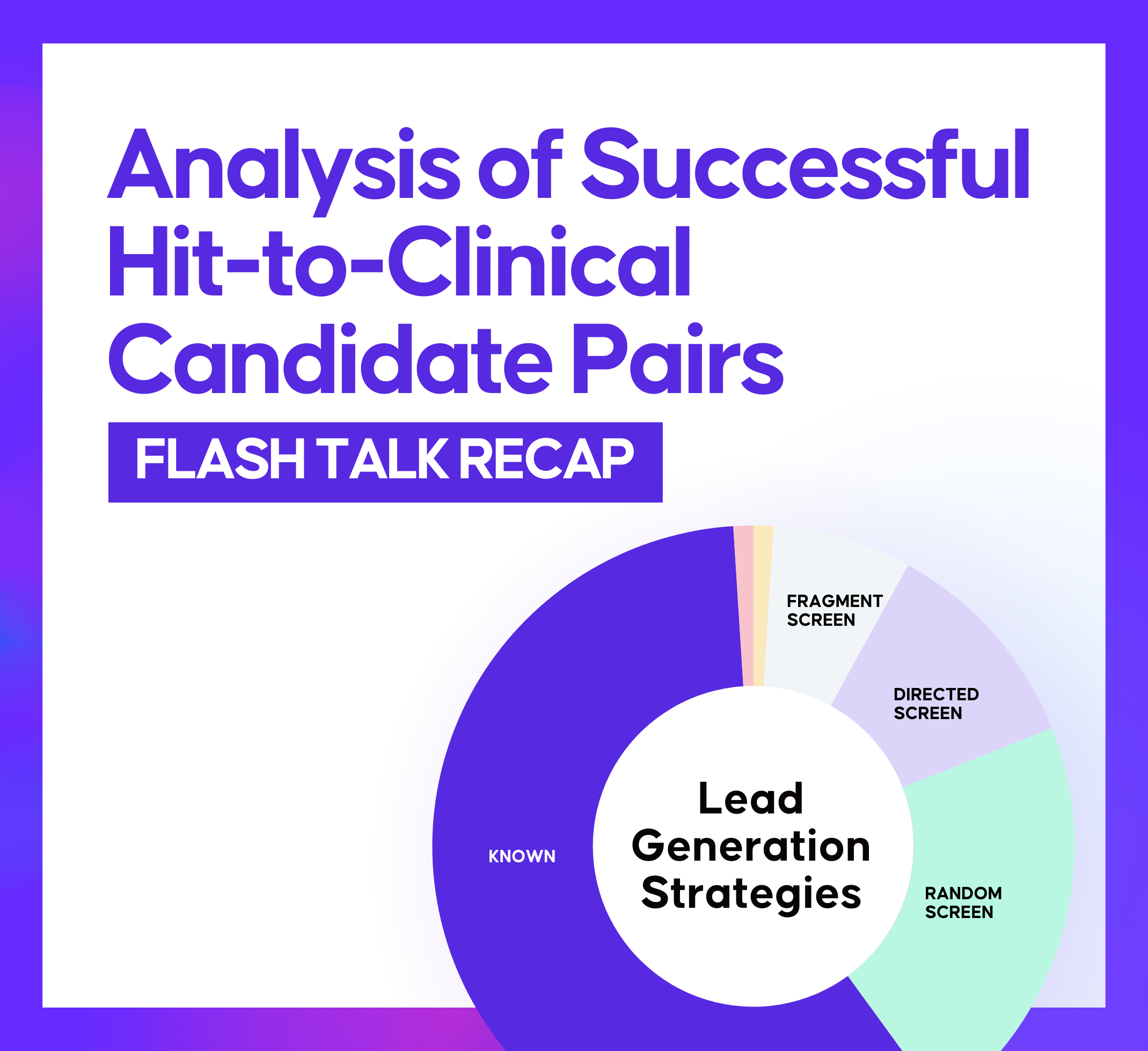 Drug Hunter - drug discovery, distilled