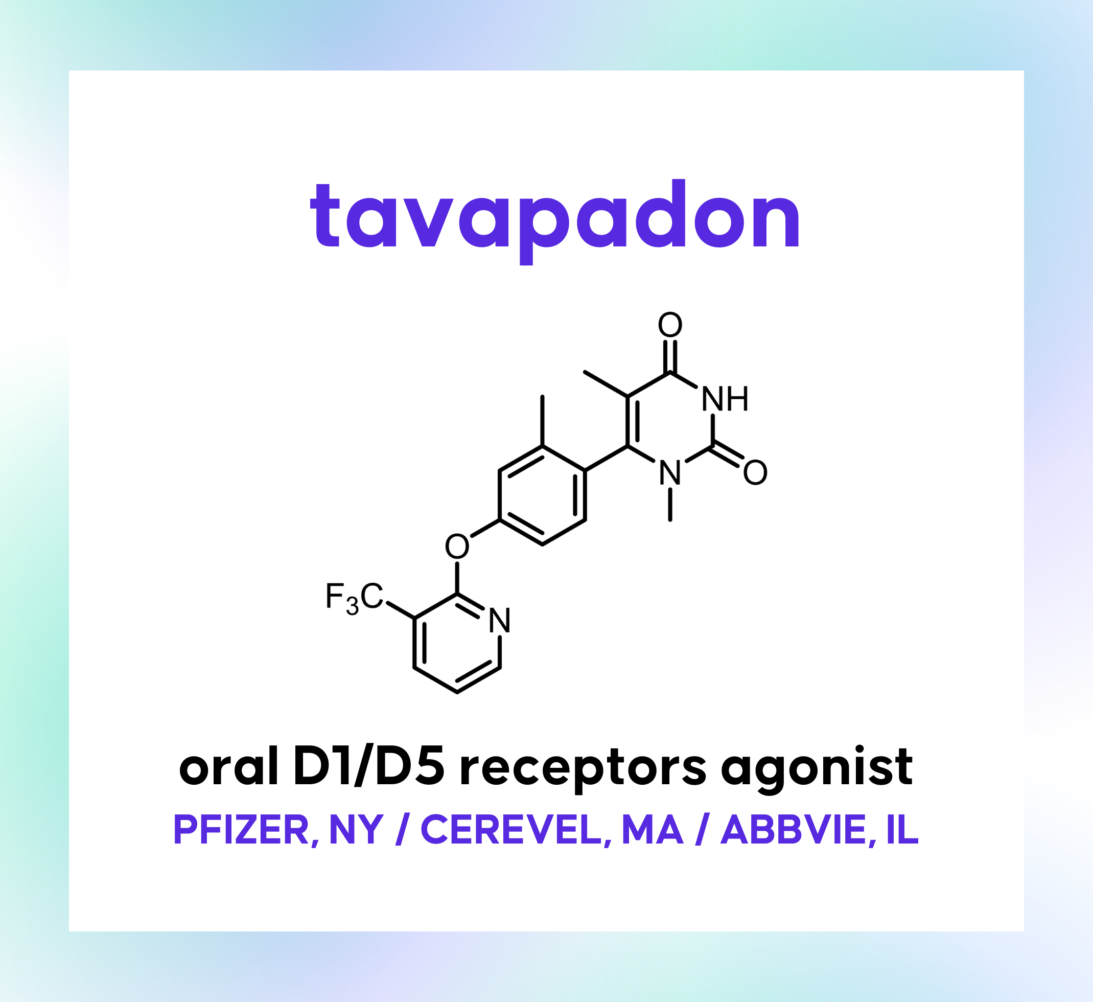 Drug Hunter - drug discovery, distilled