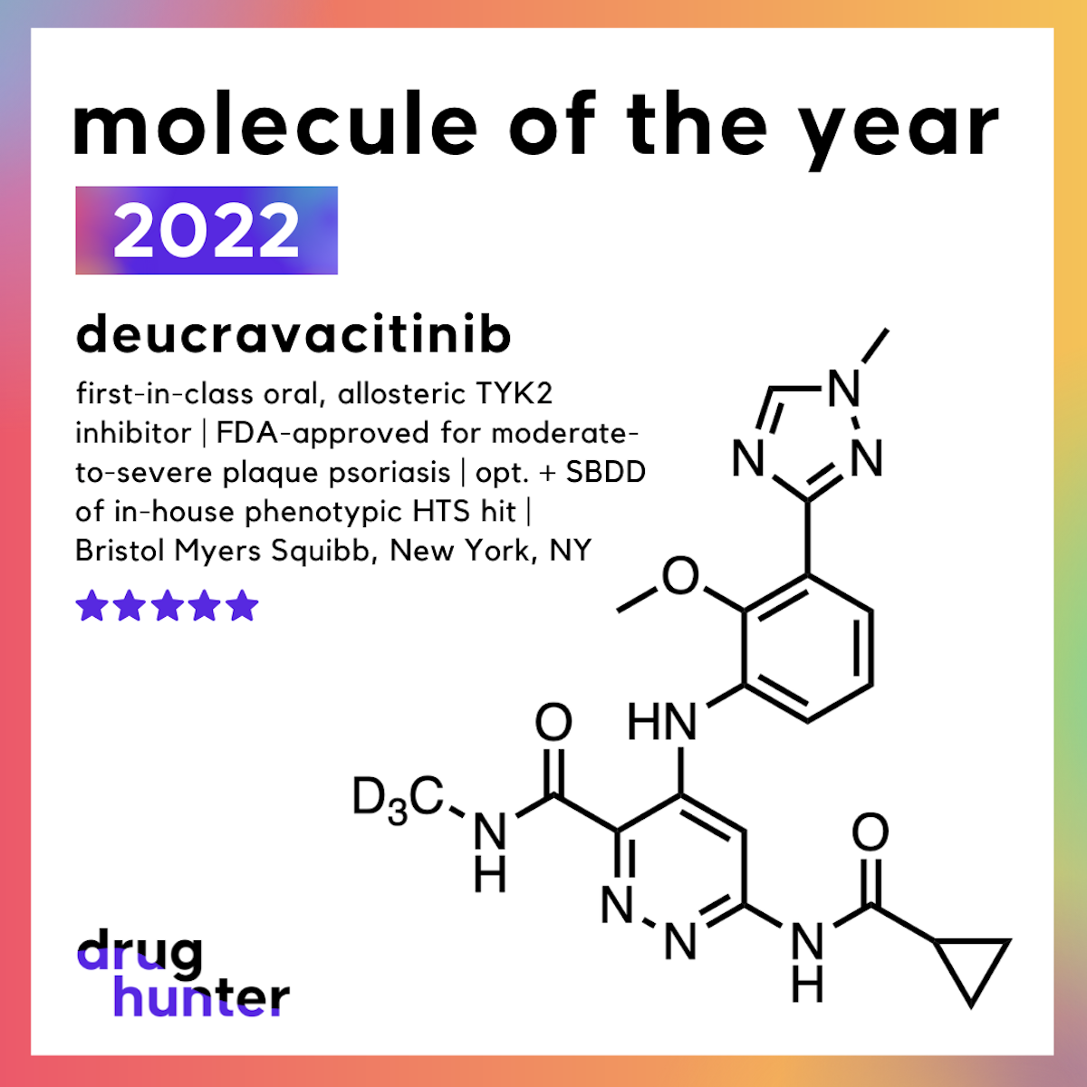 Deucravacitinib: 2022 Small Molecule of the Year