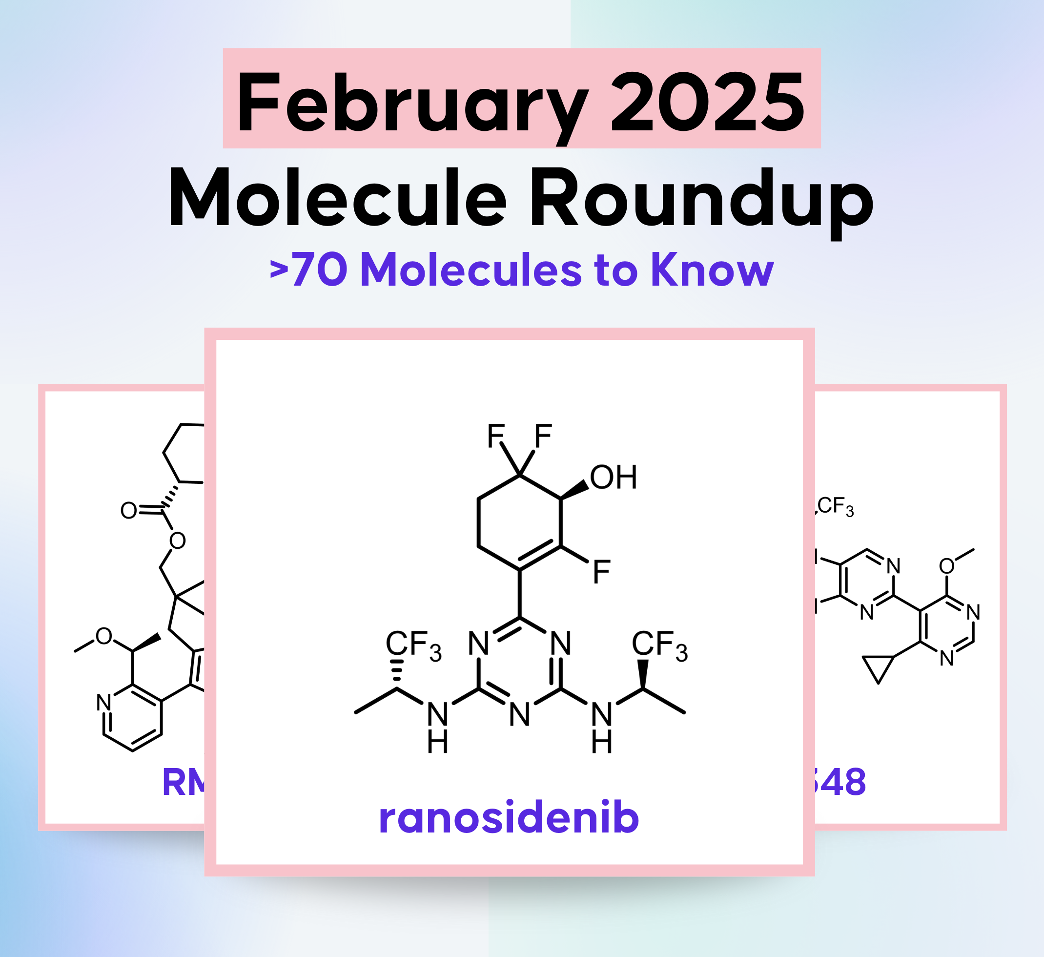 Drug Hunter - drug discovery, distilled